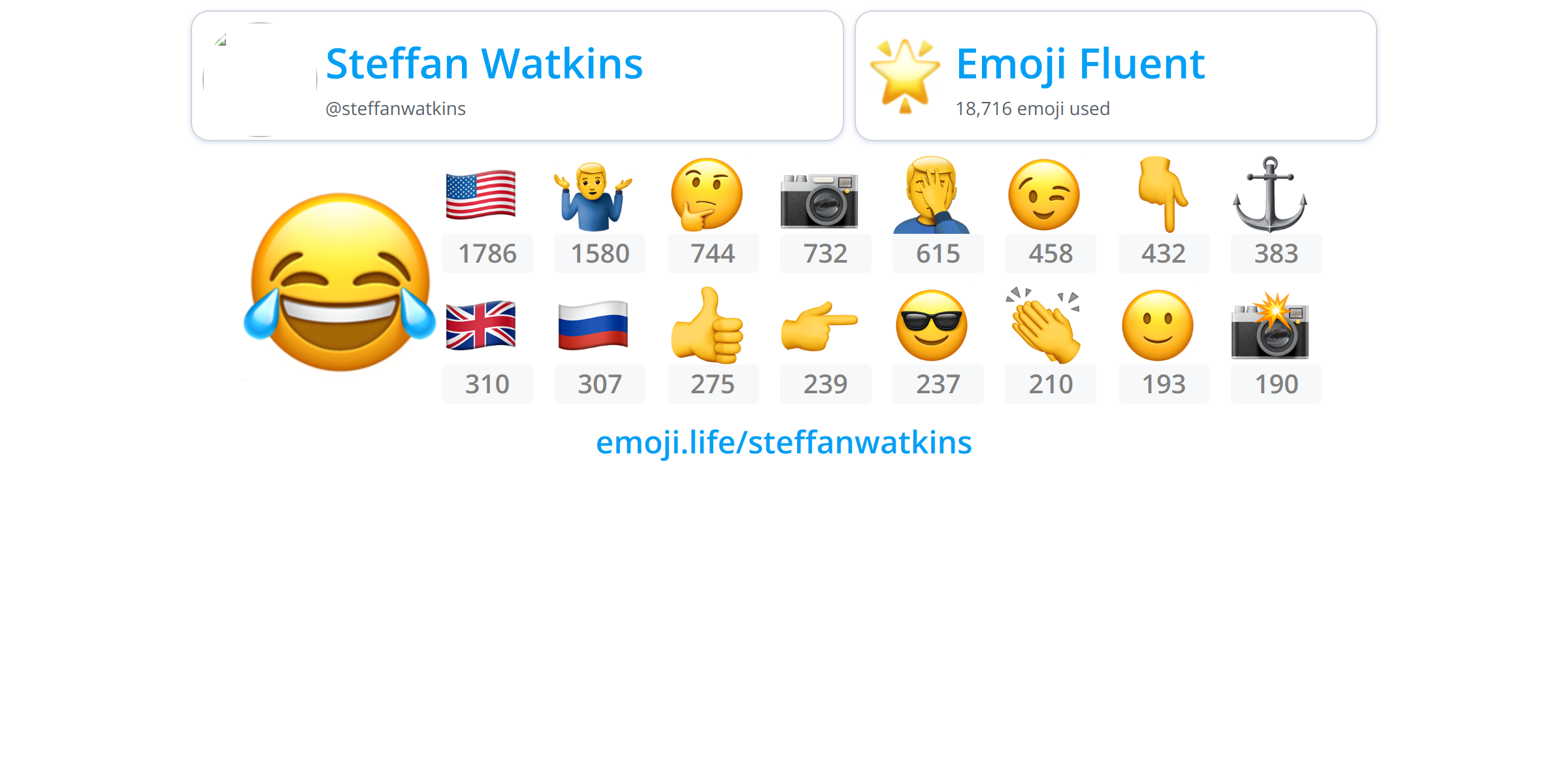@steffanwatkins - Emoji.Life