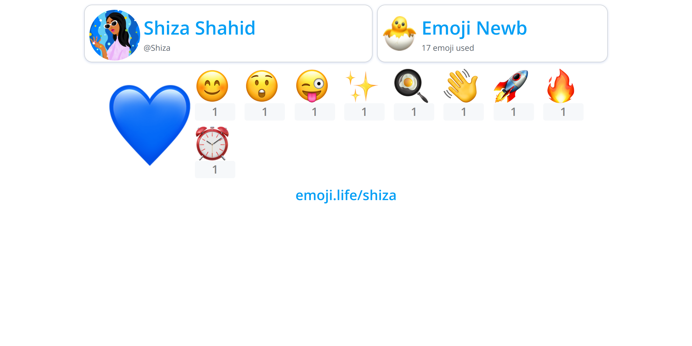 @Shiza - Emoji.Life
