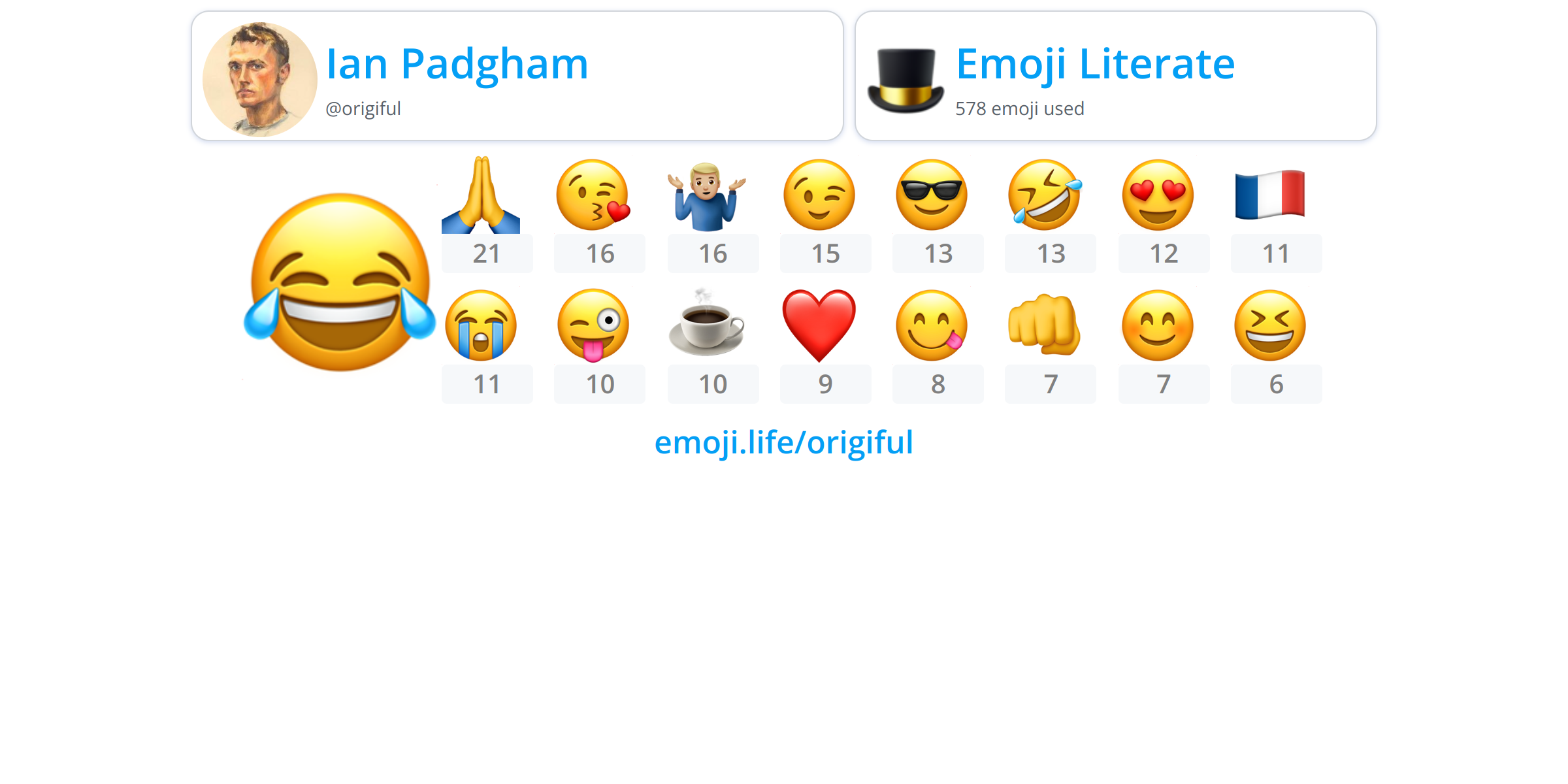 @origiful - Emoji.Life