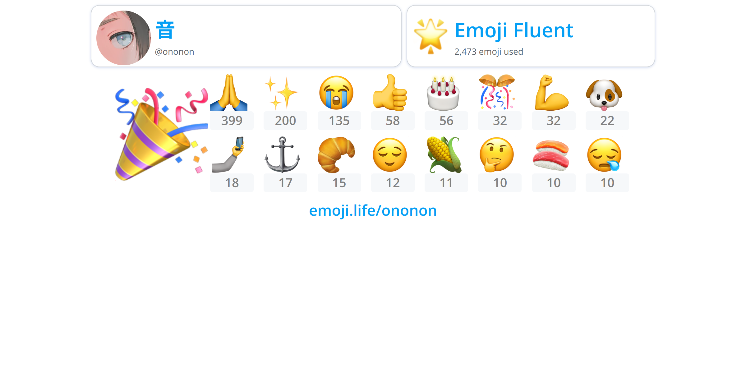 @ononon - Emoji.Life
