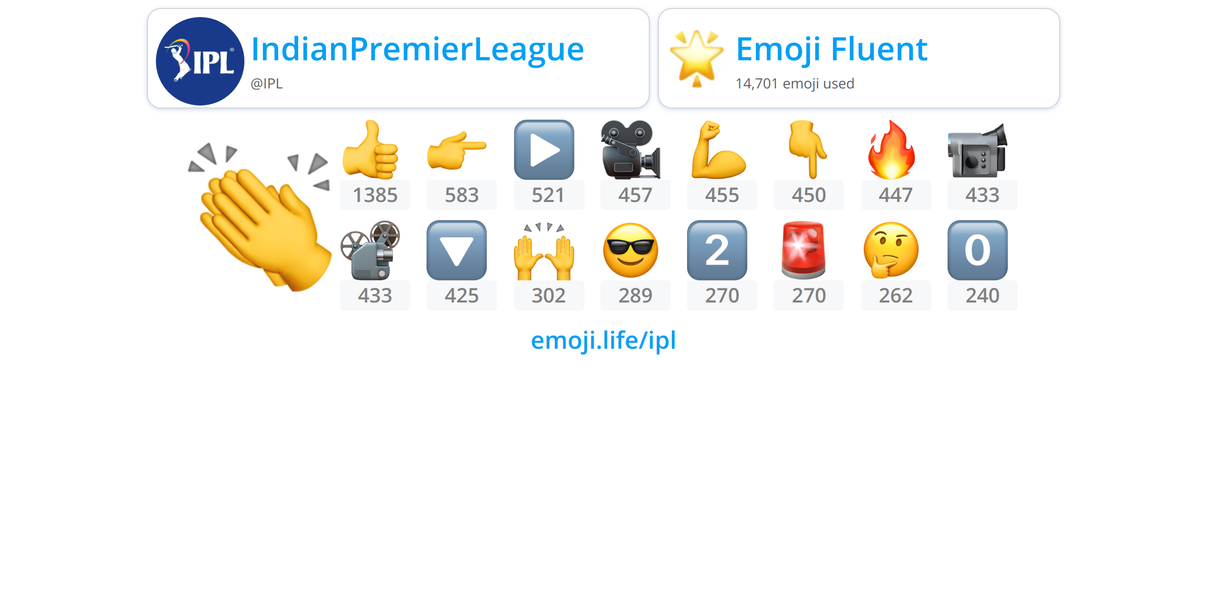 @IPL - Emoji.Life