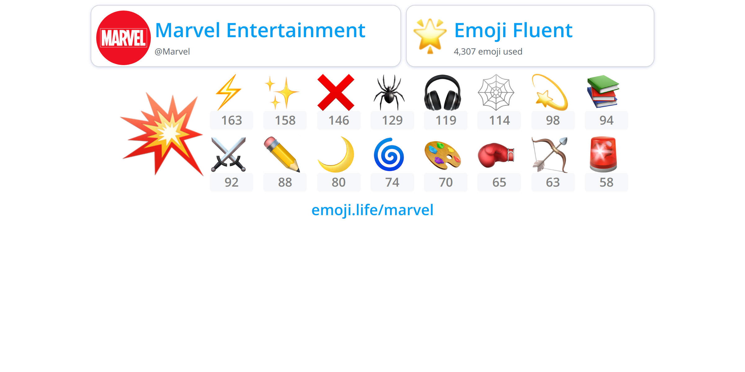@Marvel - Emoji.Life