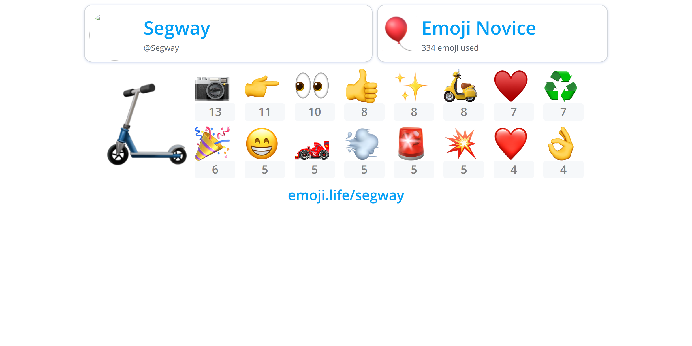 @Segway - Emoji.Life