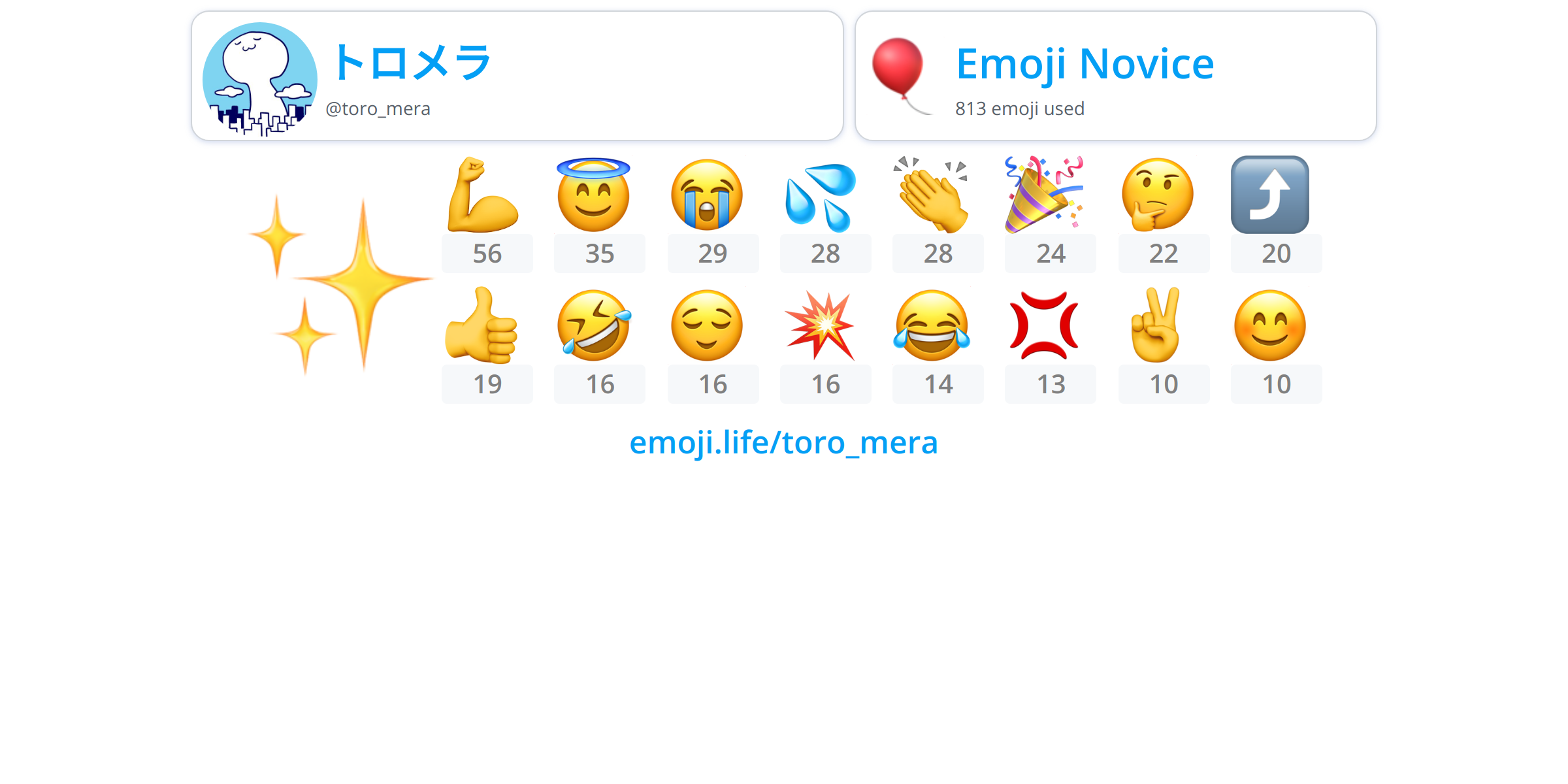 @toro_mera - Emoji.Life