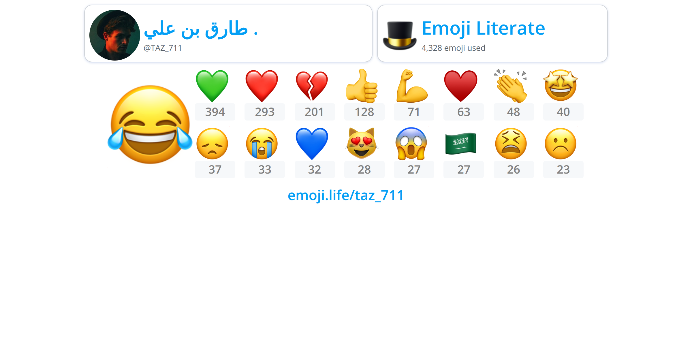 @TAZ_711 - Emoji.Life