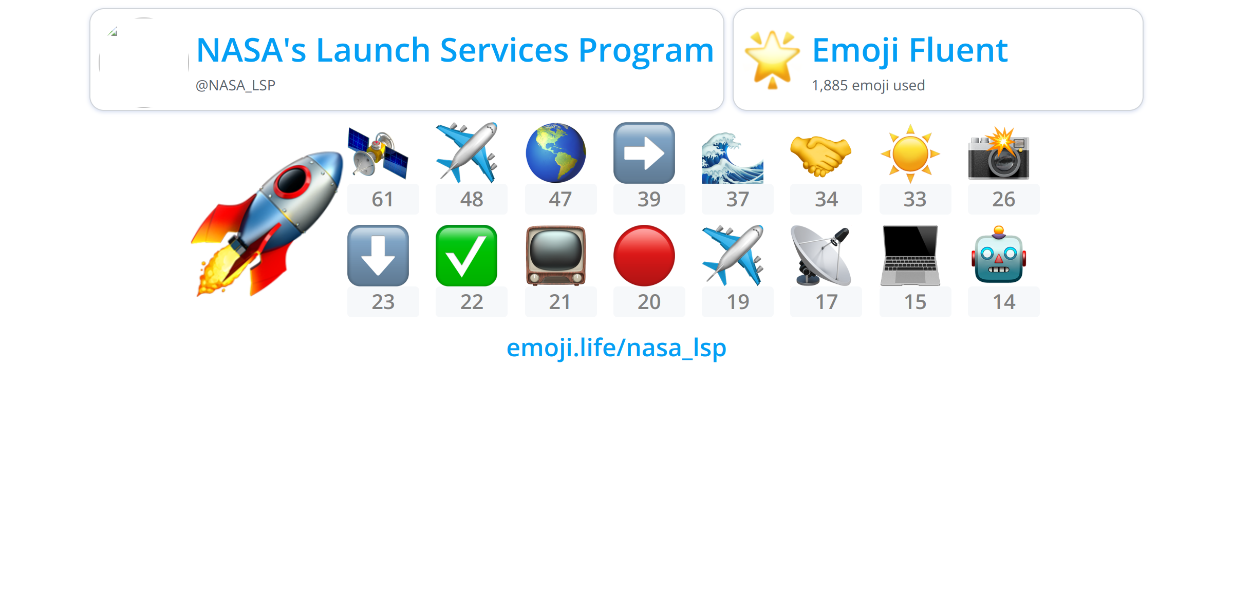 @NASA_LSP - Emoji.Life