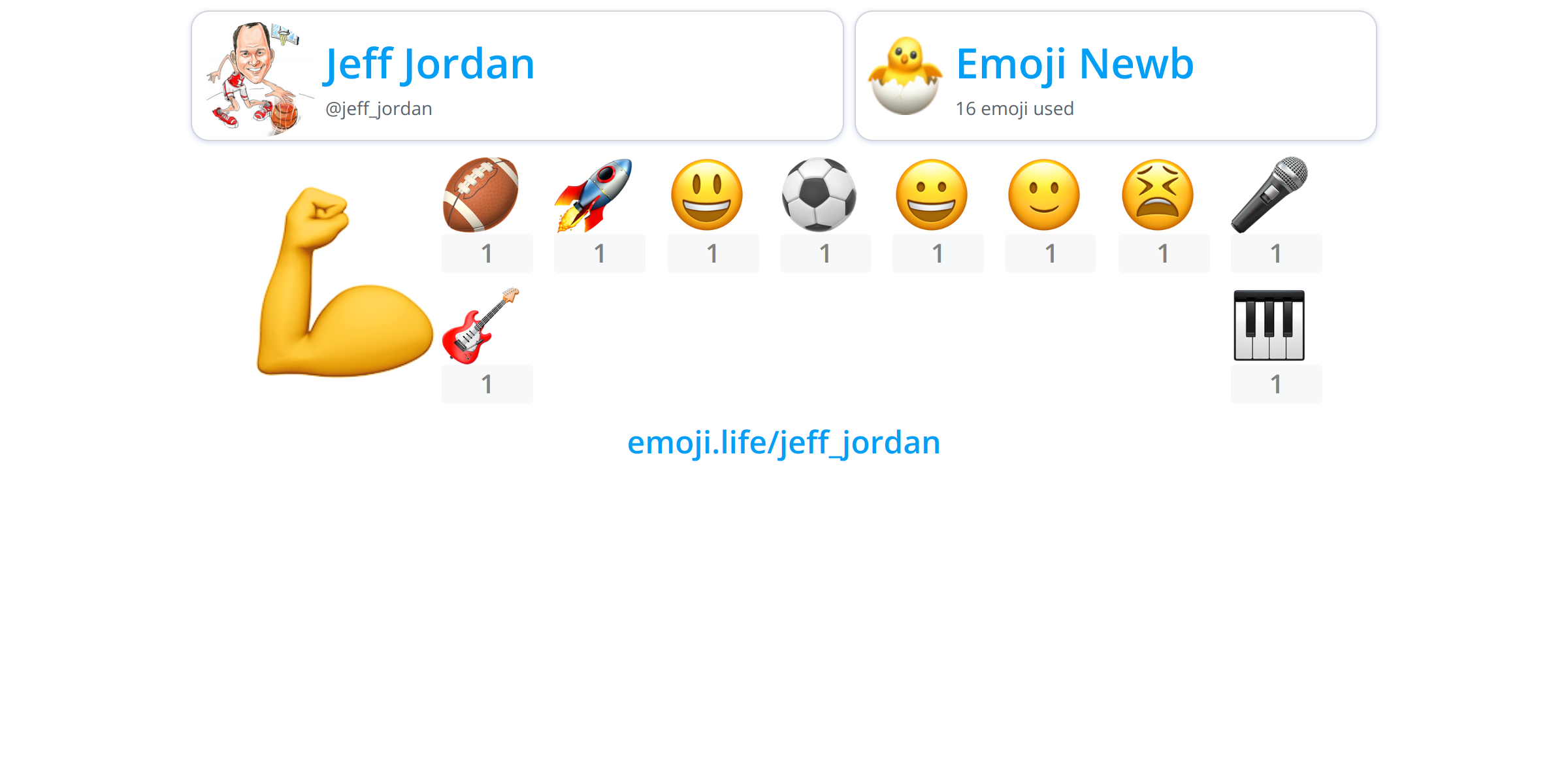 @jeff_jordan - Emoji.Life