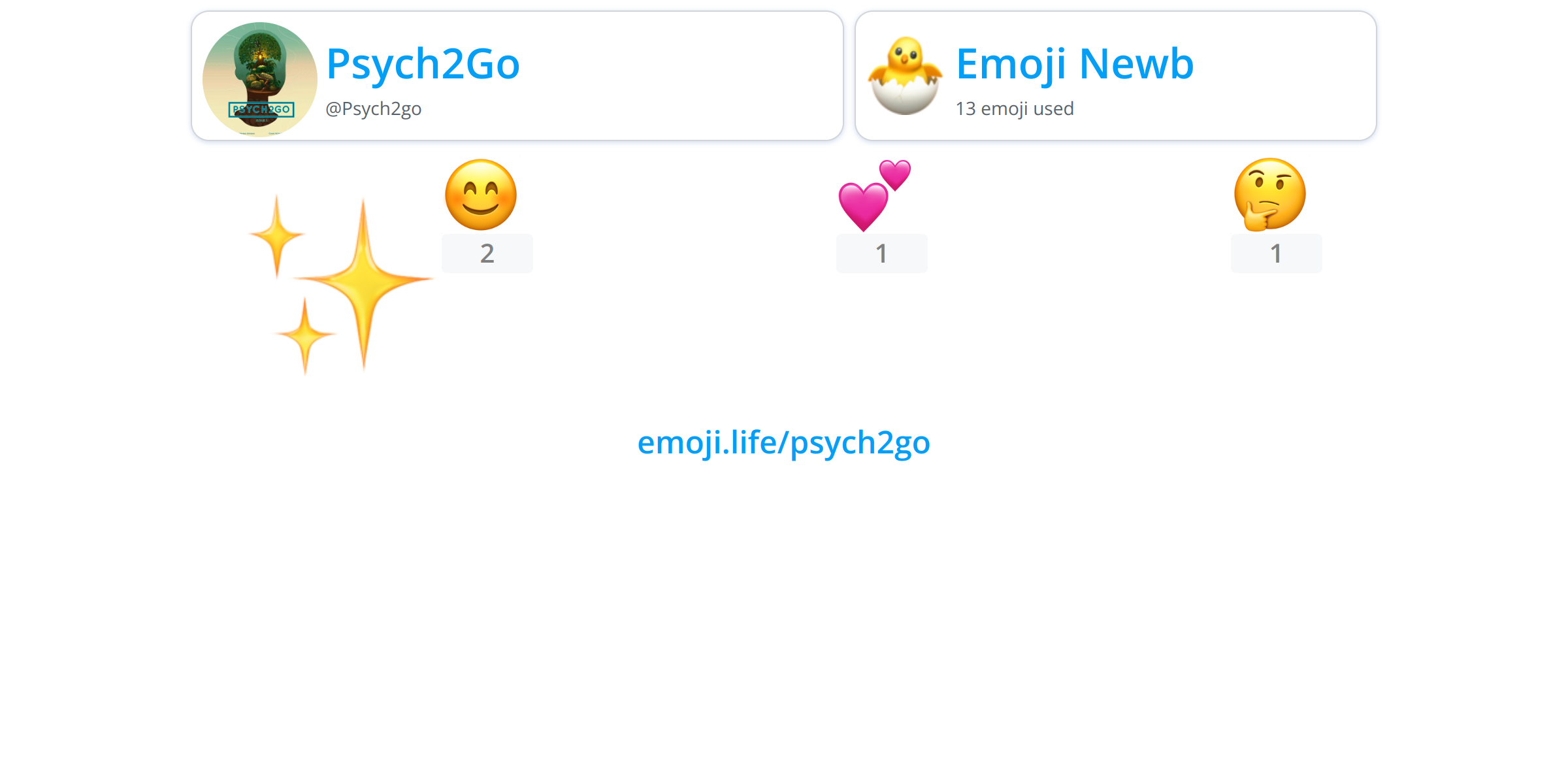 @Psych2go - Emoji.Life