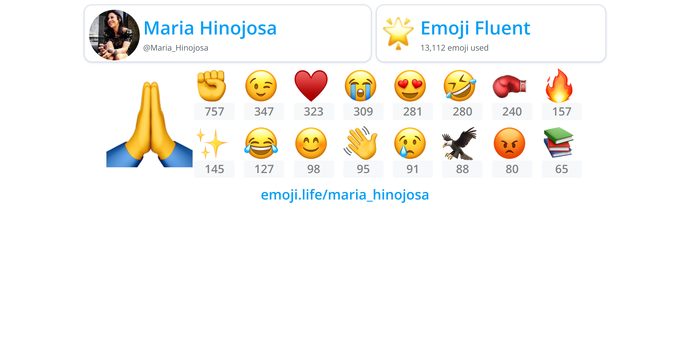 @Maria_Hinojosa - Emoji.Life