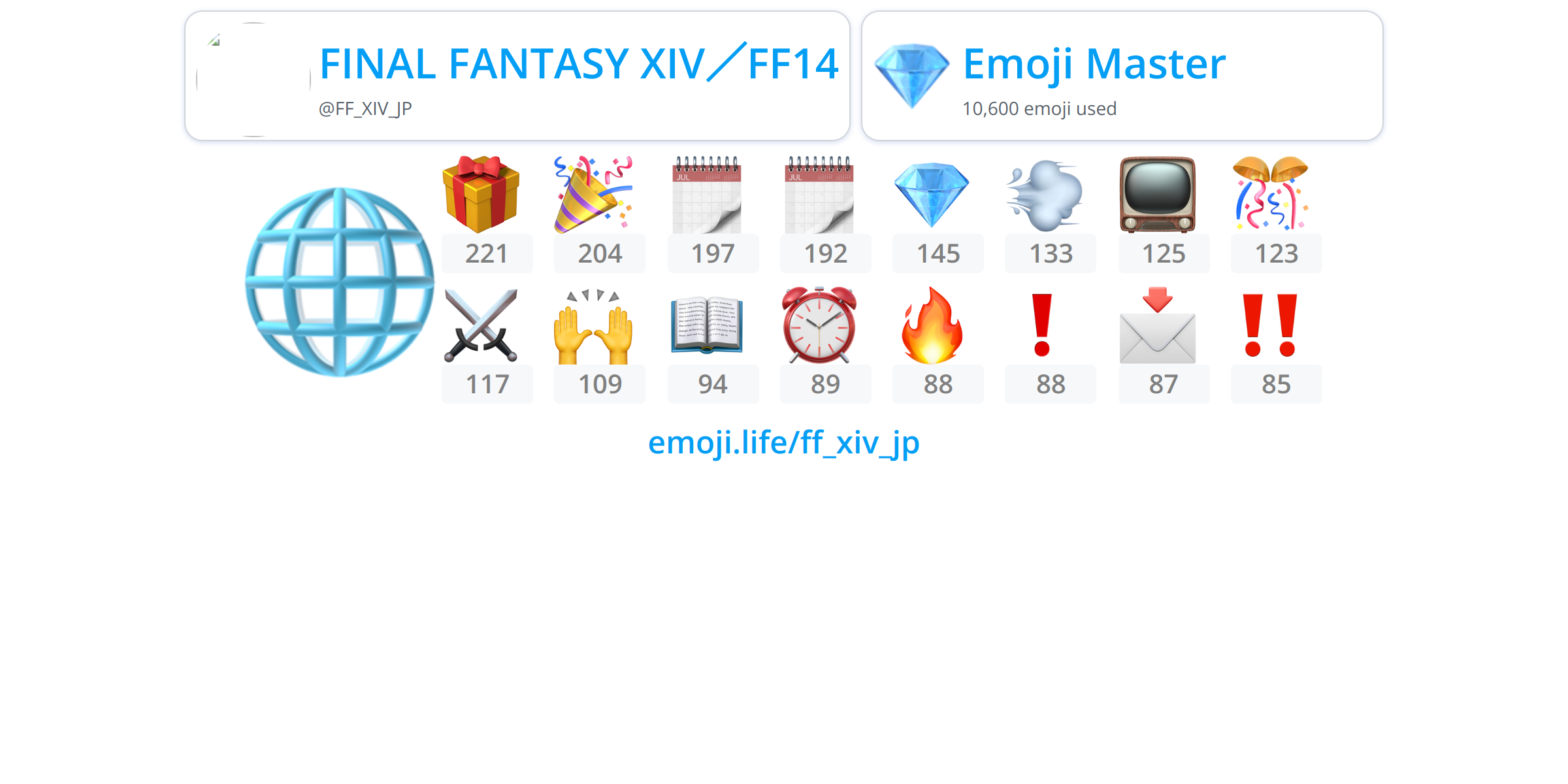 @FF_XIV_JP - Emoji.Life