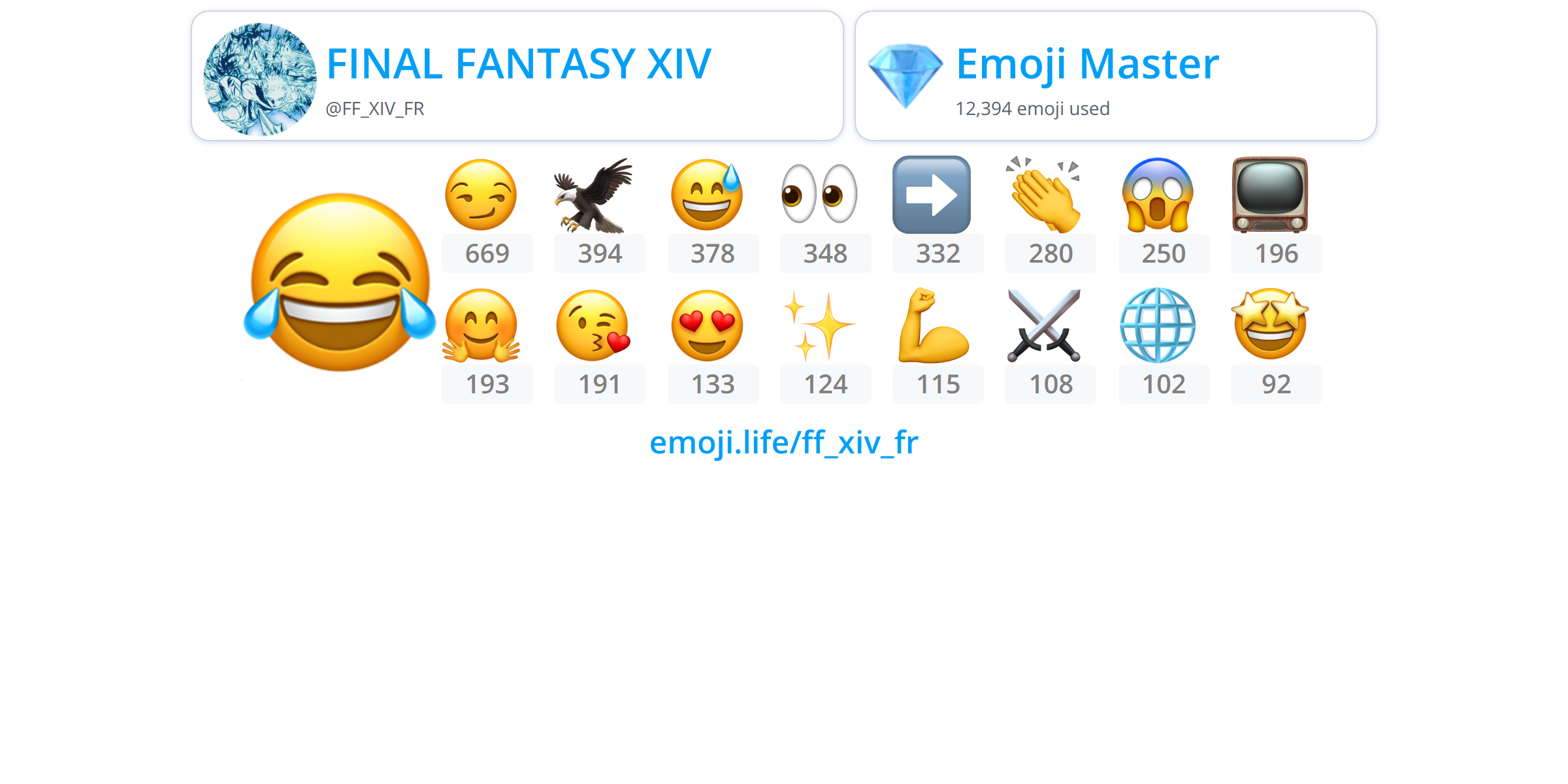 @FF_XIV_FR - Emoji.Life