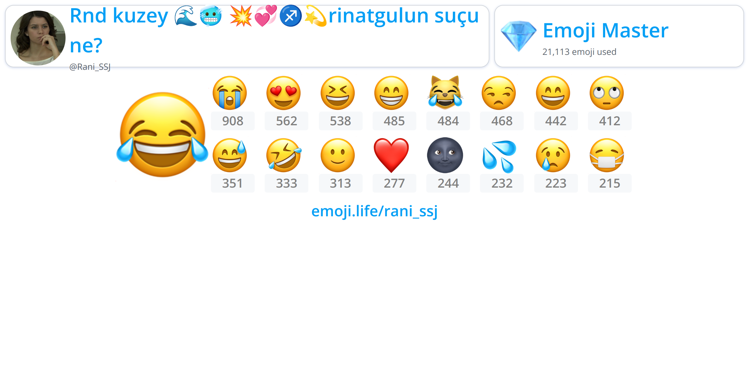 @Rani_SSJ - Emoji.Life