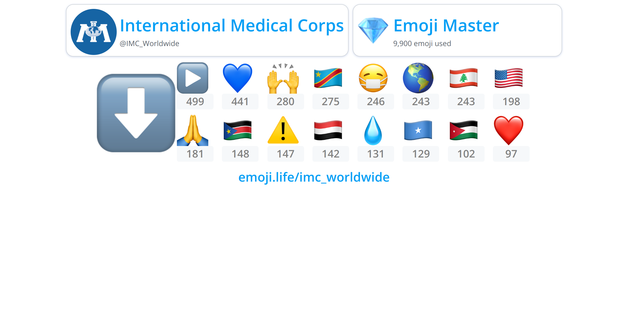 @IMC_Worldwide - Emoji.Life