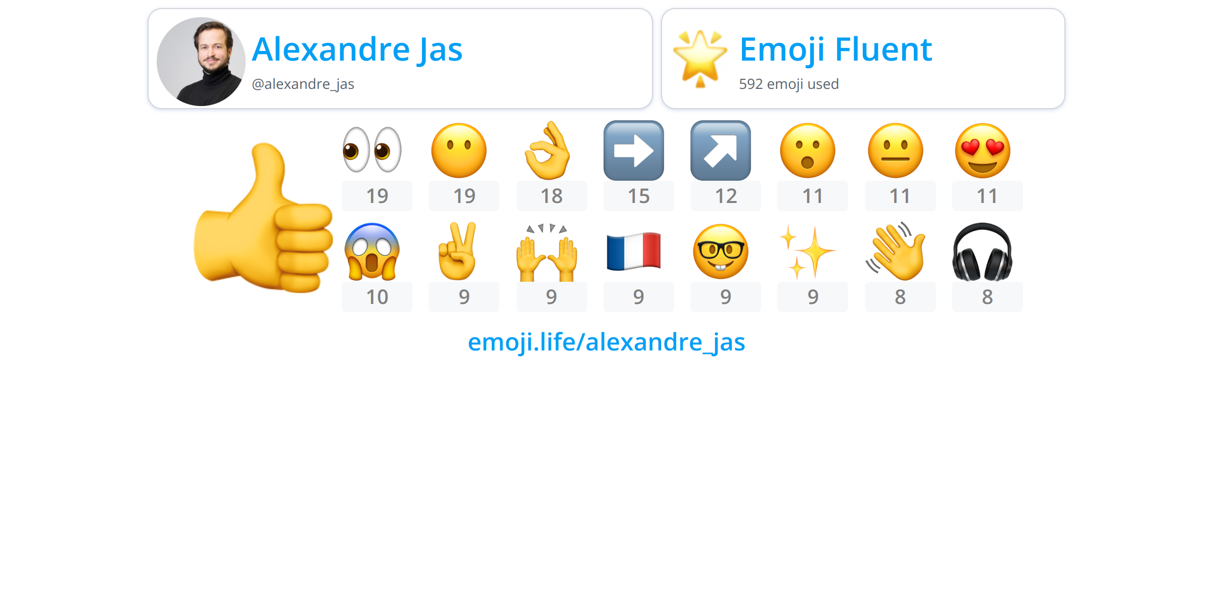 @alexandre_jas - Emoji.Life