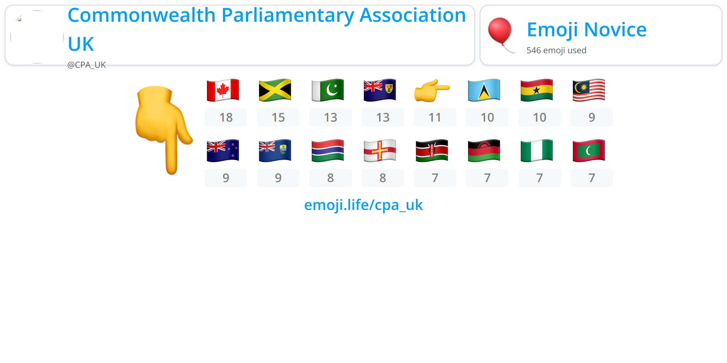 @CPA_UK - Emoji.Life