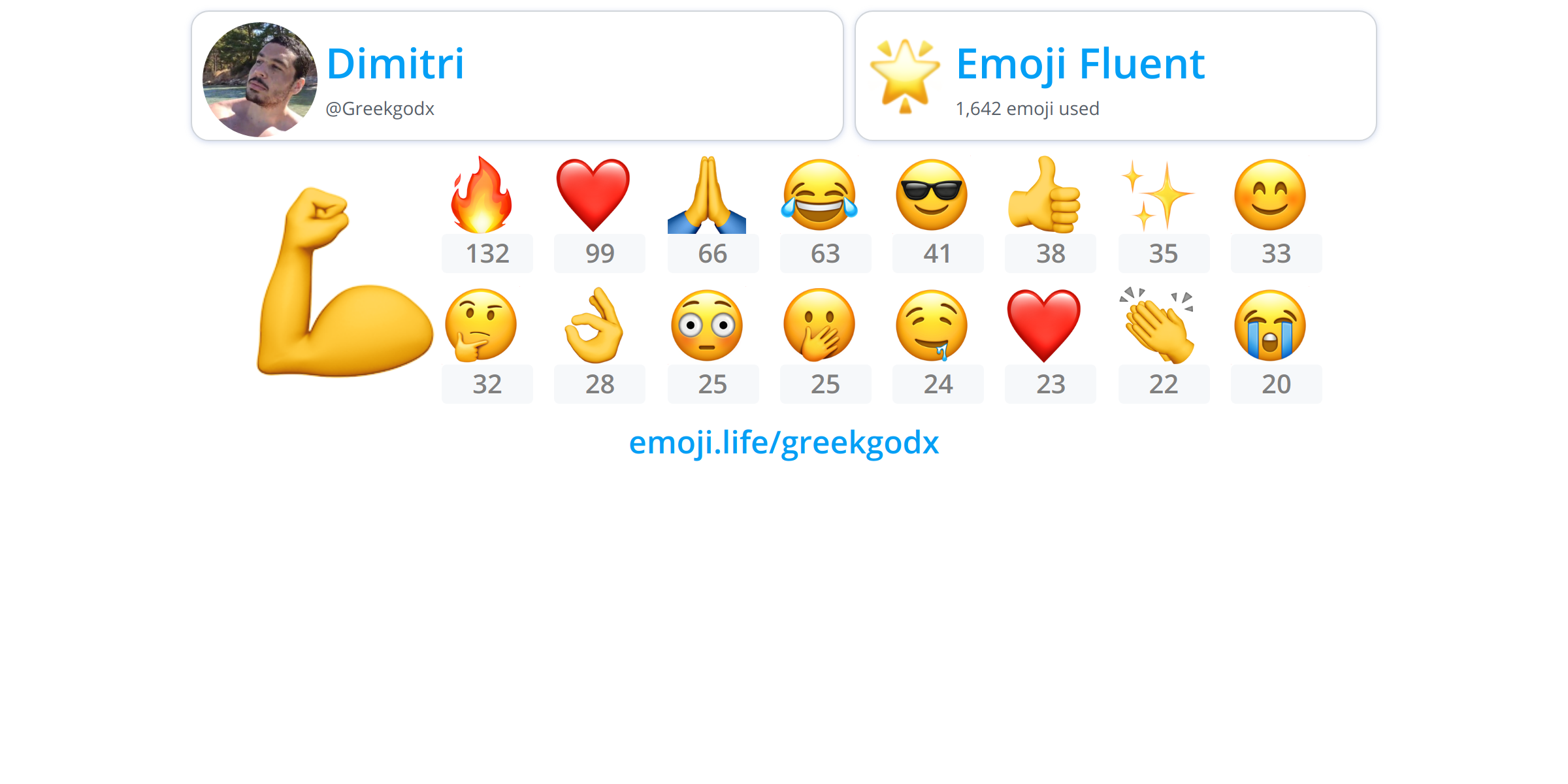 @Greekgodx - Emoji.Life