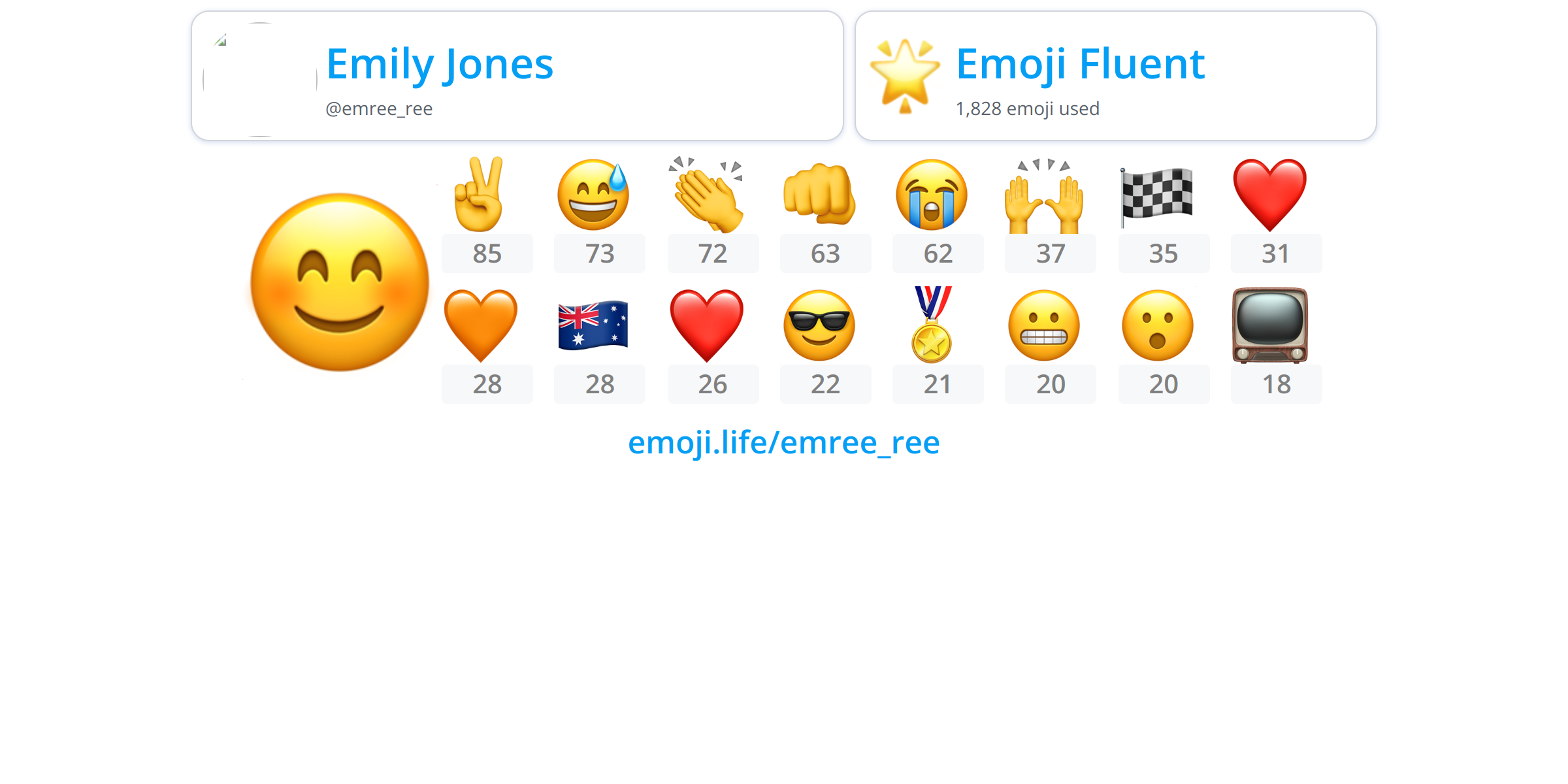 @emree_ree - Emoji.Life