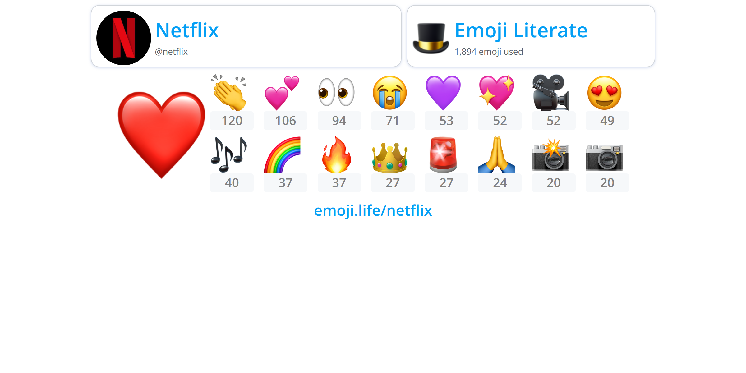 @netflix - Emoji.Life