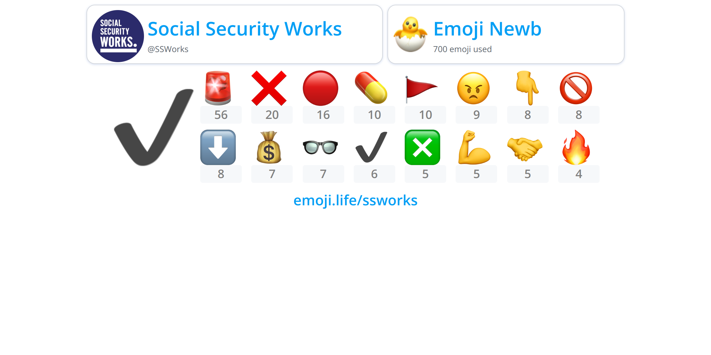 @SSWorks - Emoji.Life
