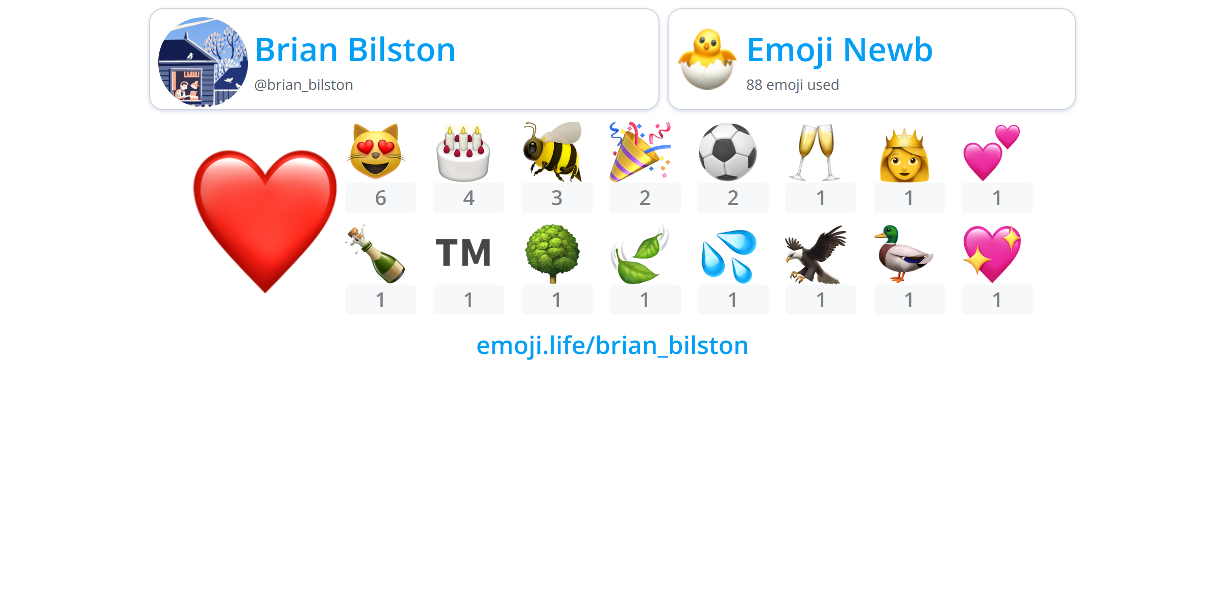 @brian_bilston - Emoji.Life