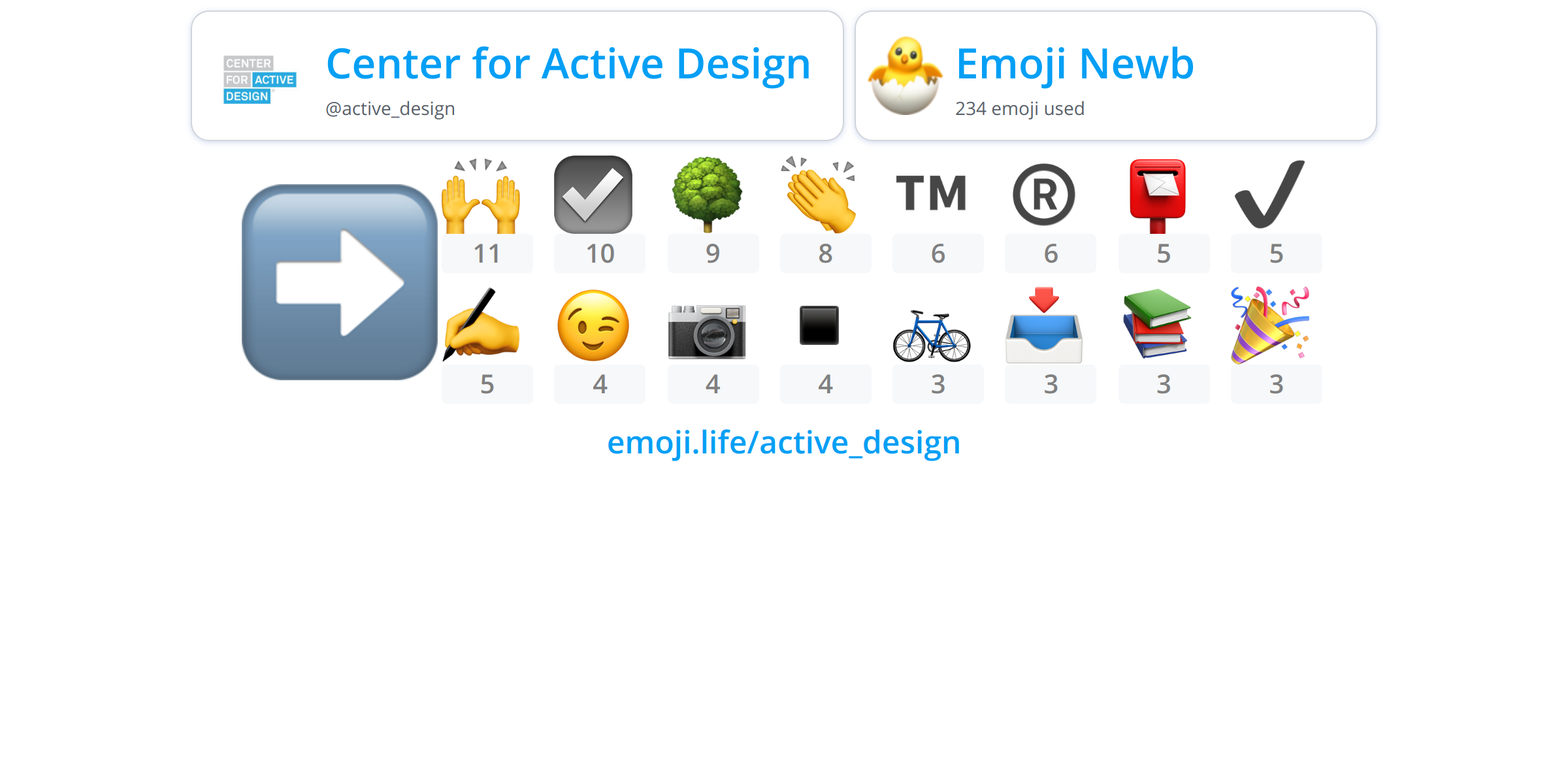 @active_design - Emoji.Life