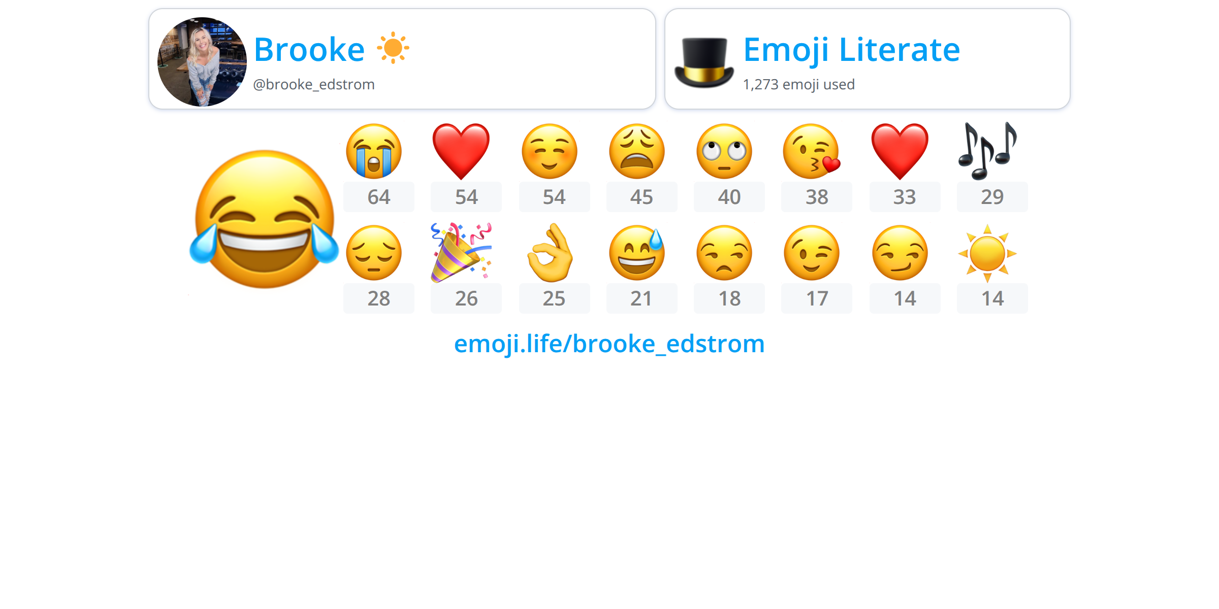 @brooke_edstrom - Emoji.Life