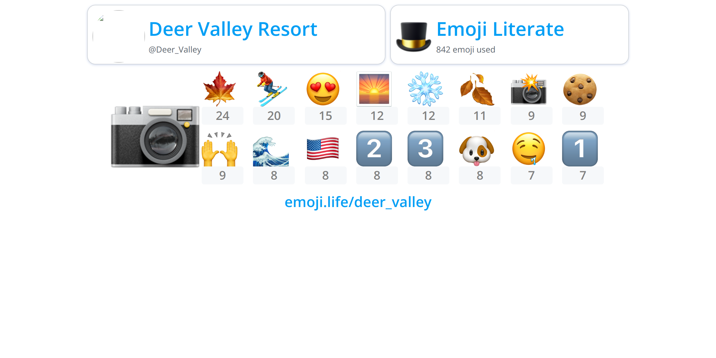 @Deer_Valley - Emoji.Life
