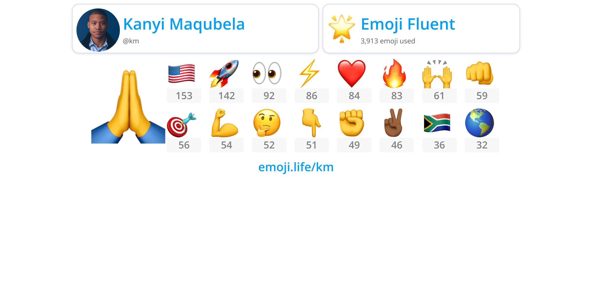 @km - Emoji.Life