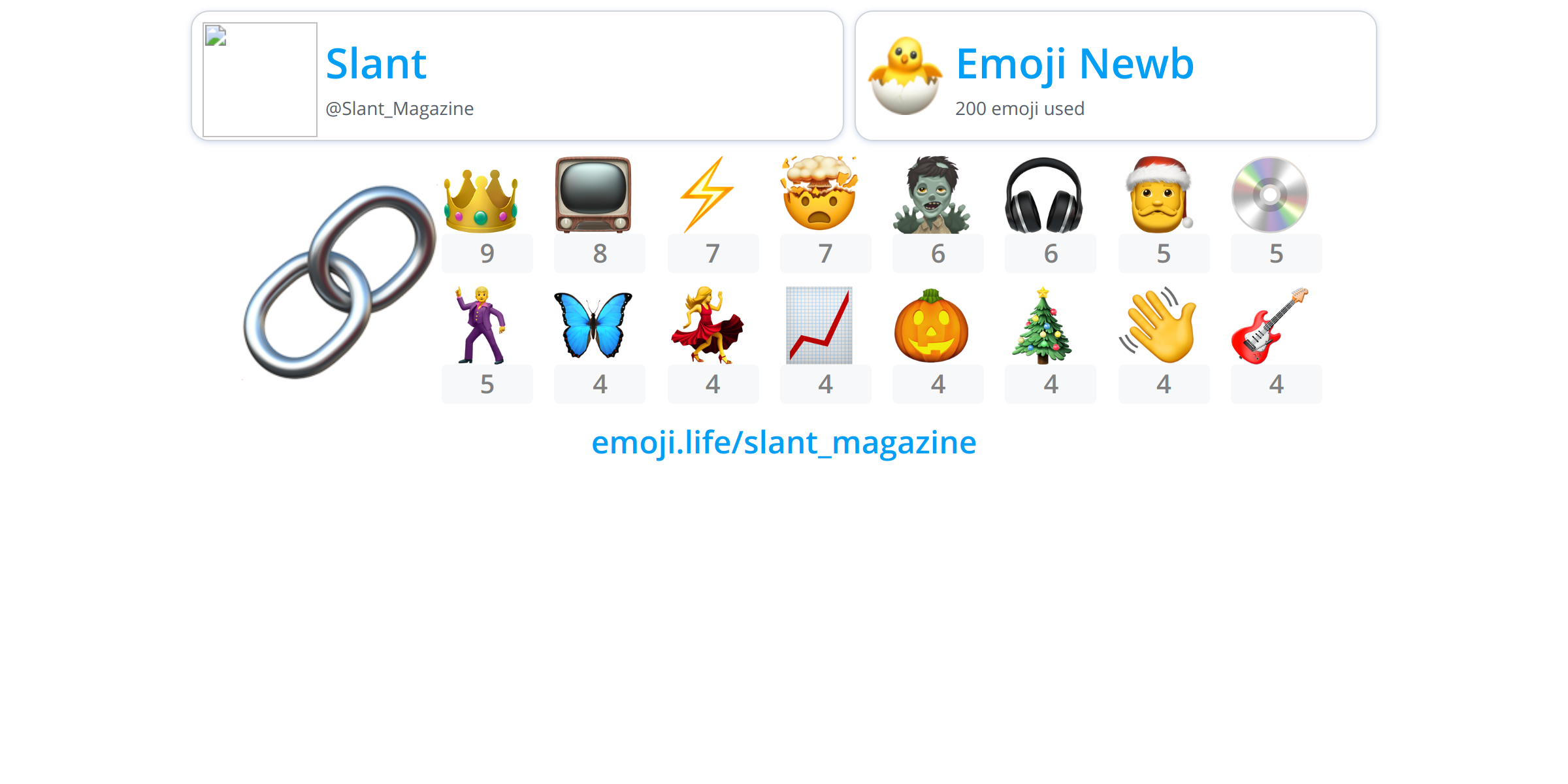 @Slant_Magazine - Emoji.Life