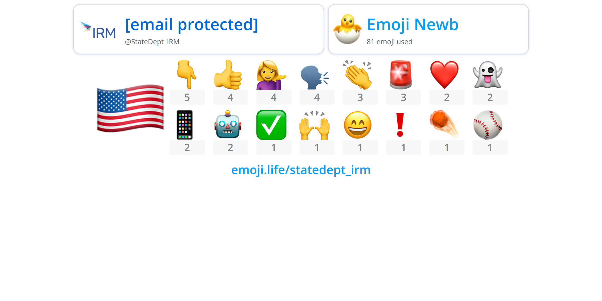 @StateDept_IRM - Emoji.Life
