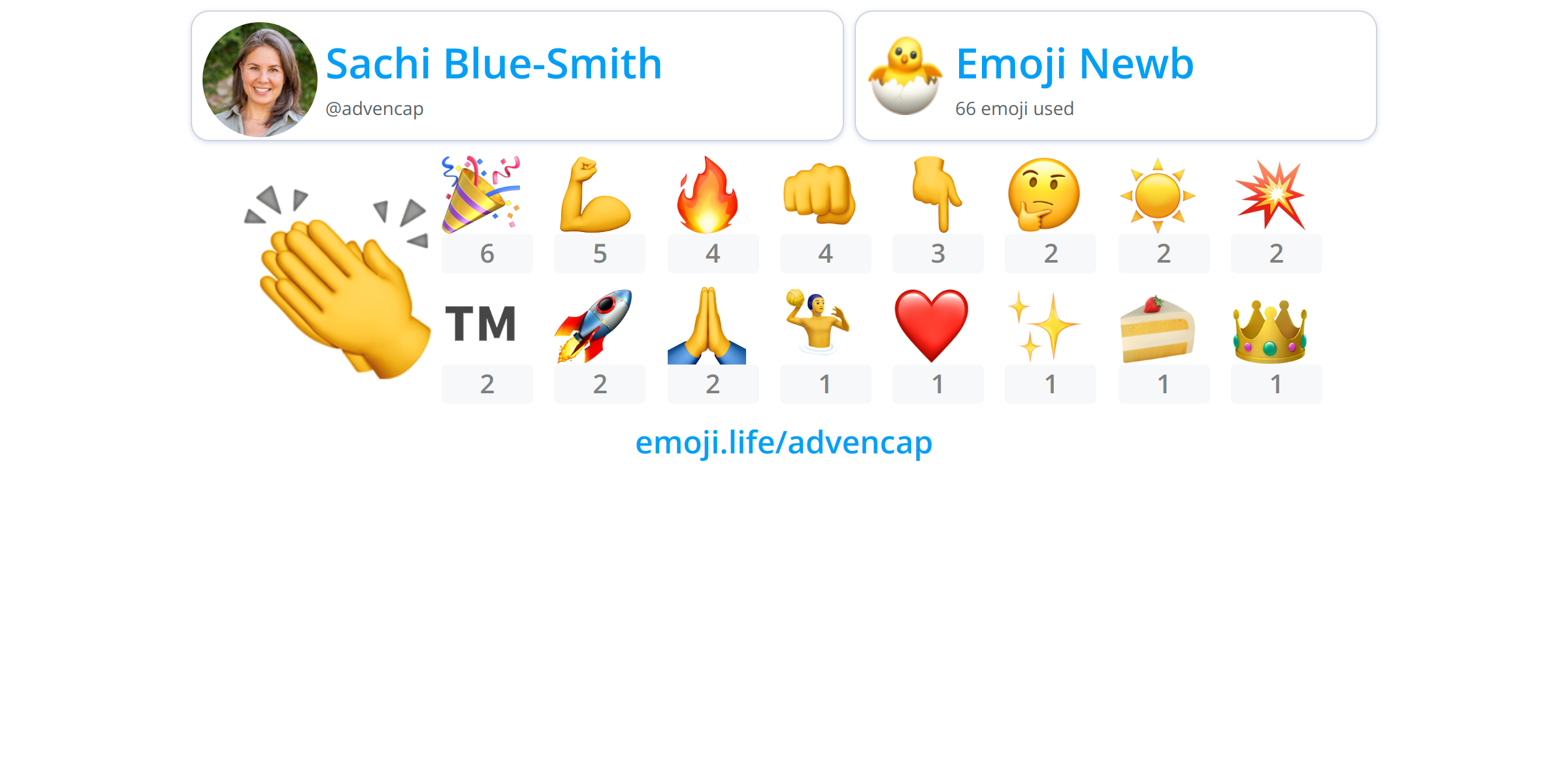 @advencap - Emoji.Life