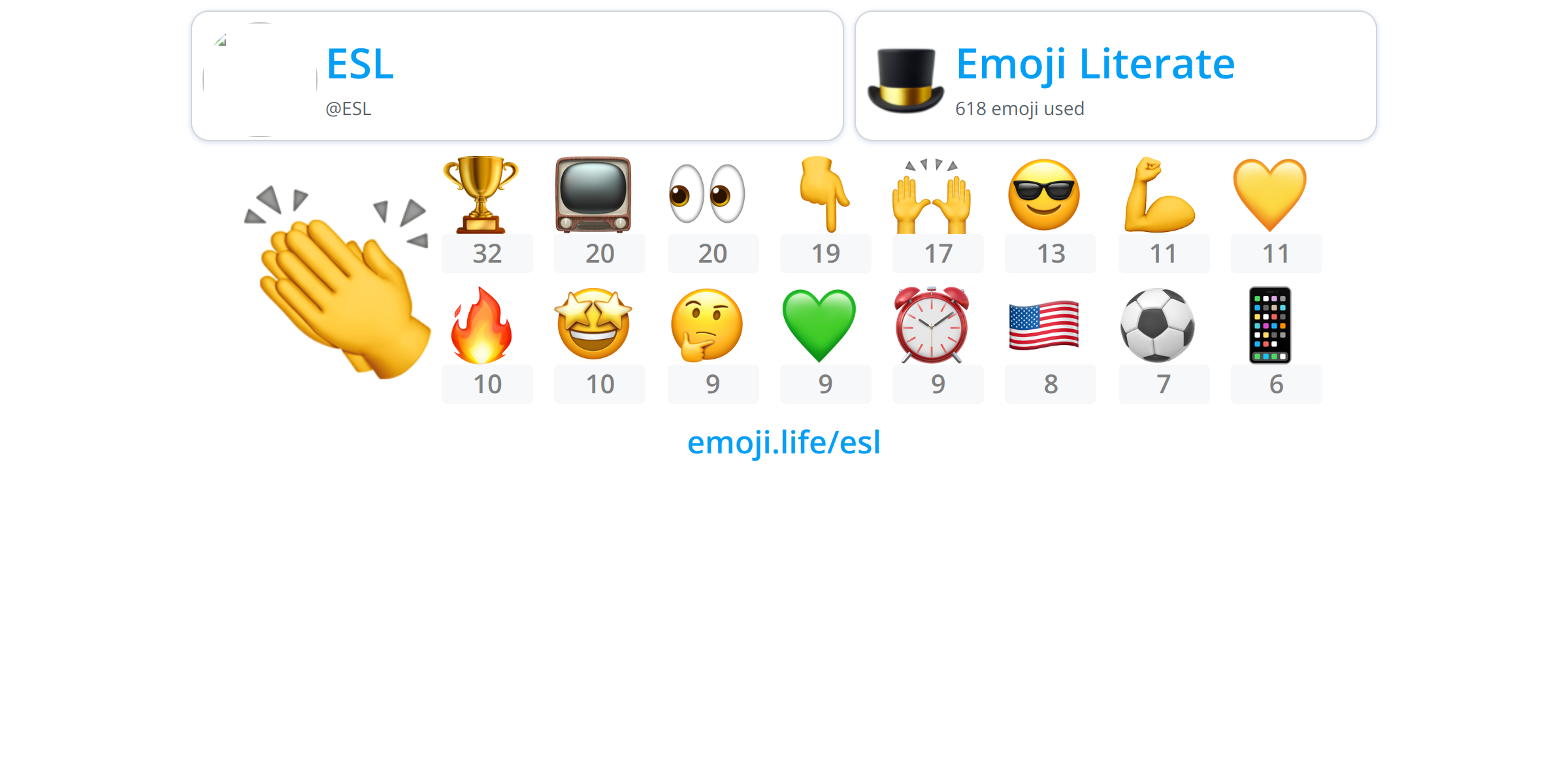 @ESL - Emoji.Life