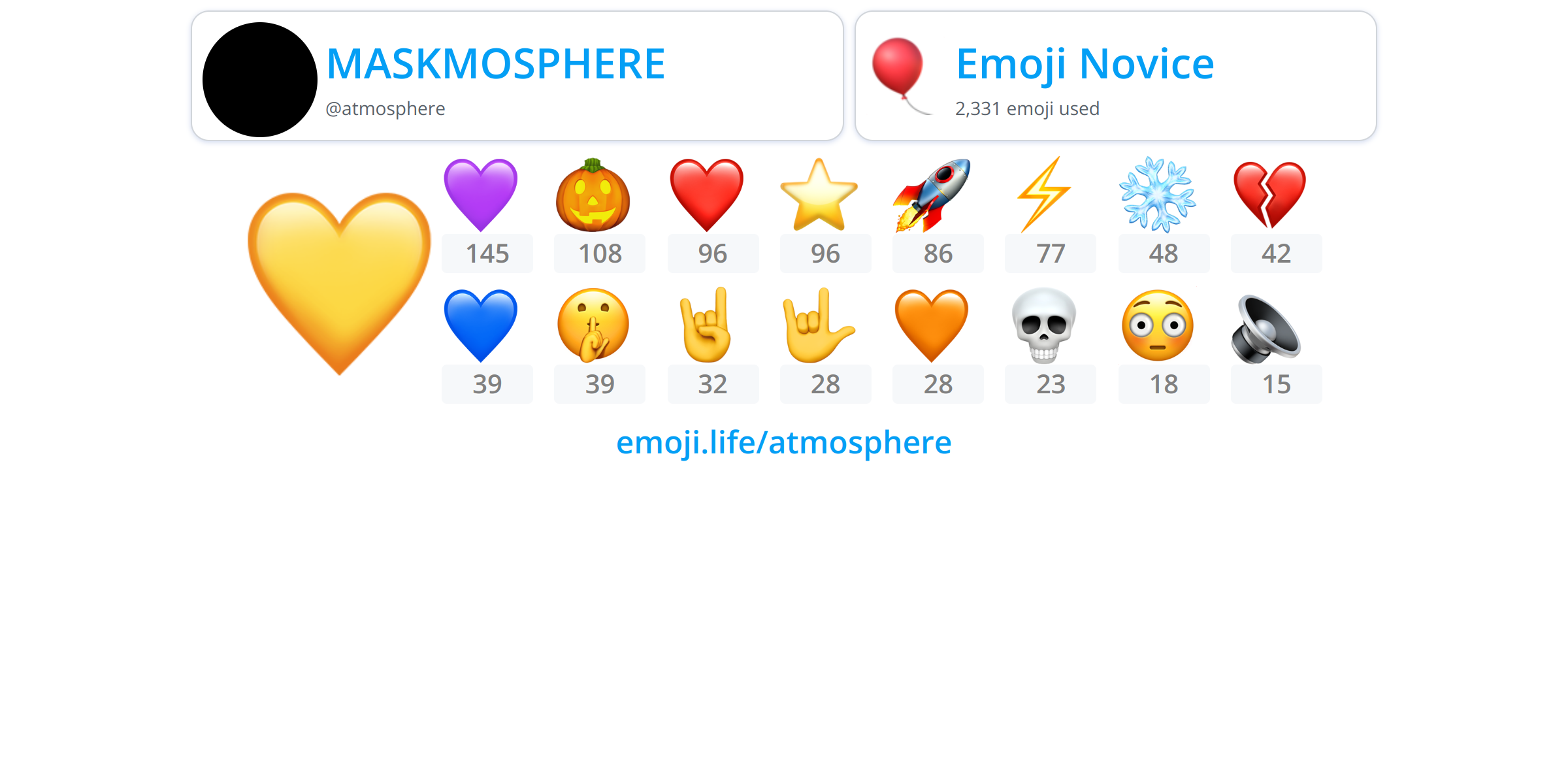 @atmosphere - Emoji.Life