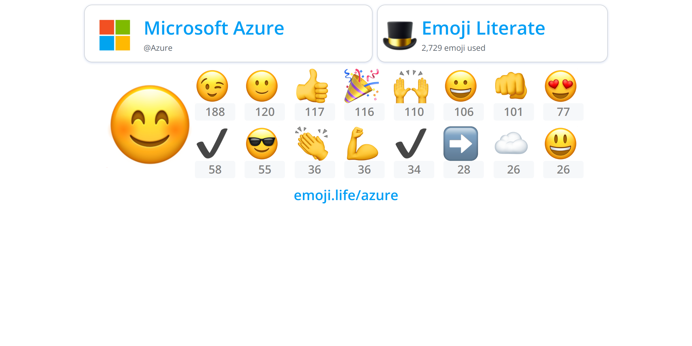 @Azure - Emoji.Life