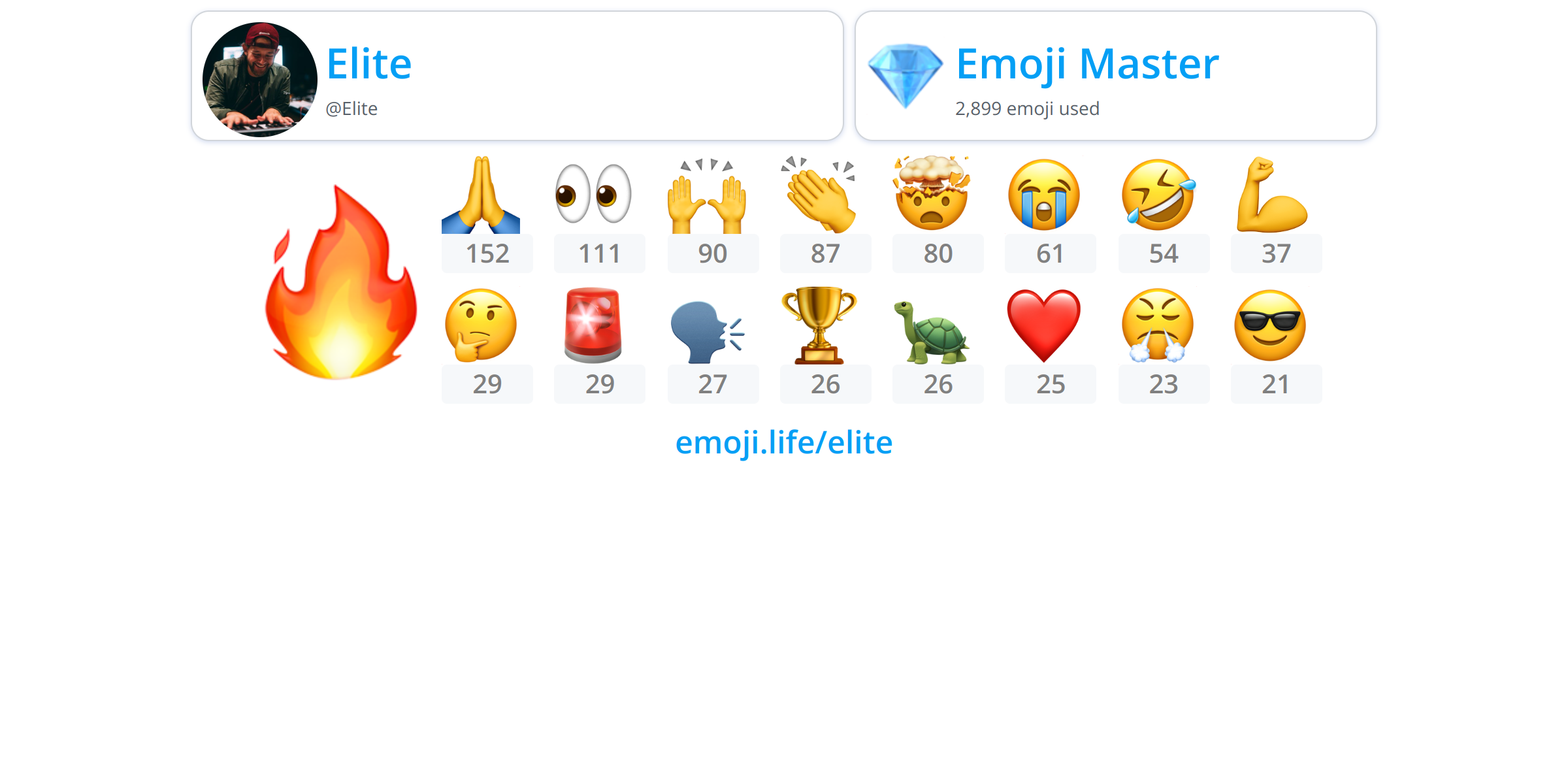@Elite - Emoji.Life