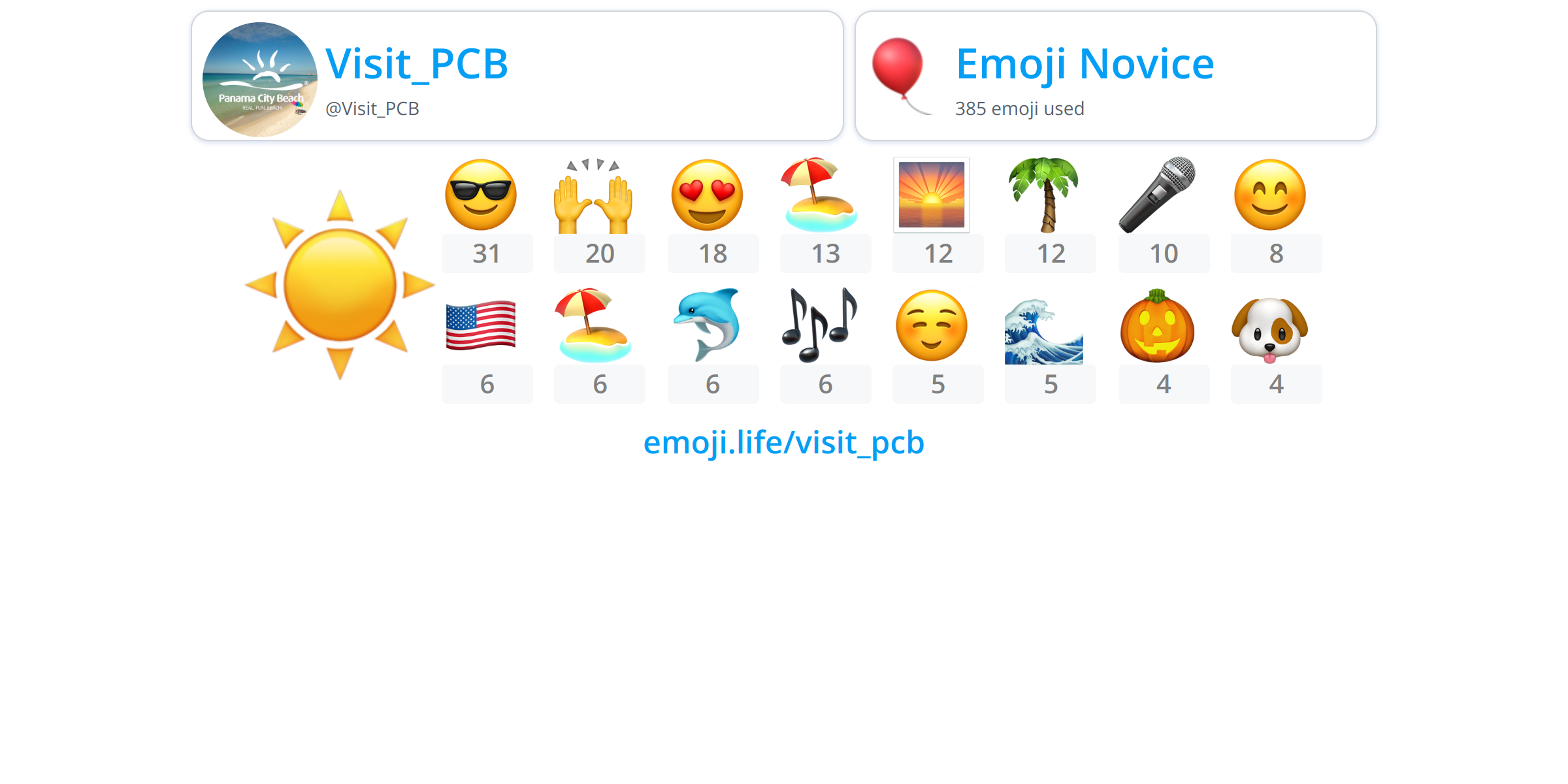 @Visit_PCB - Emoji.Life