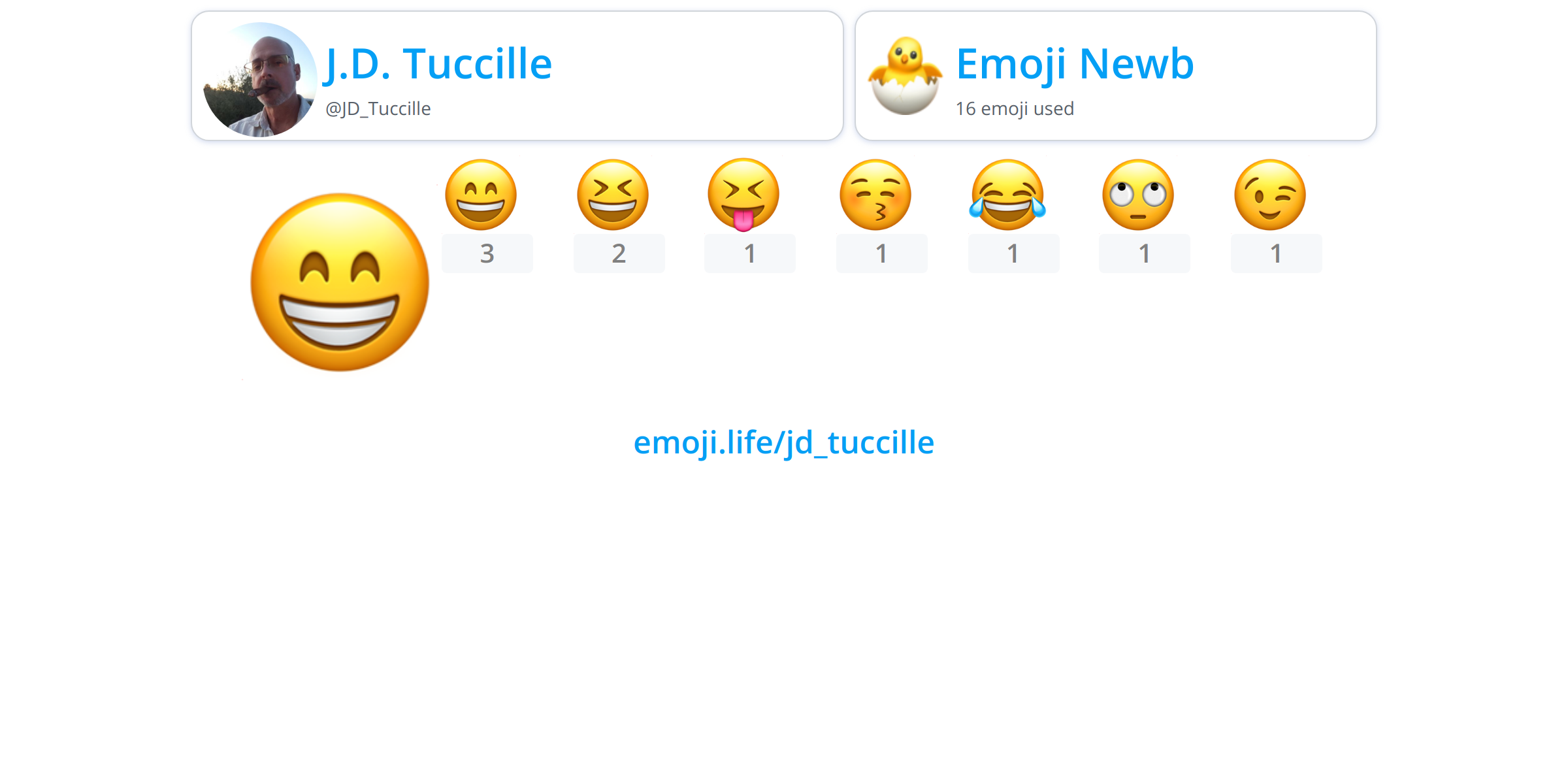 @JD_Tuccille - Emoji.Life