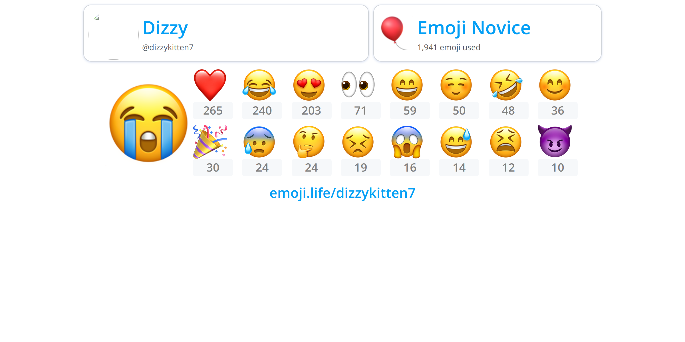 @dizzykitten7 - Emoji.Life