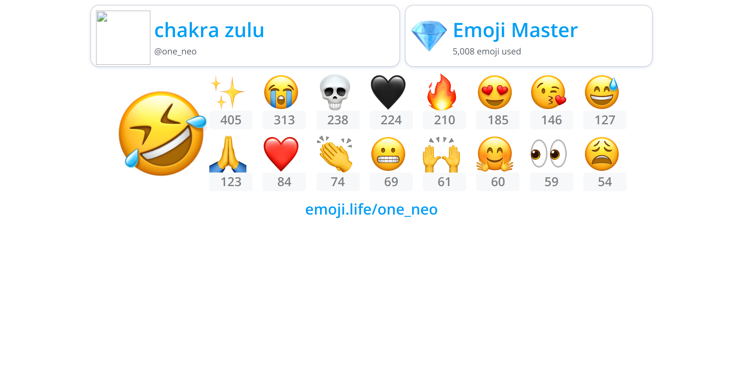 @one_neo - Emoji.Life