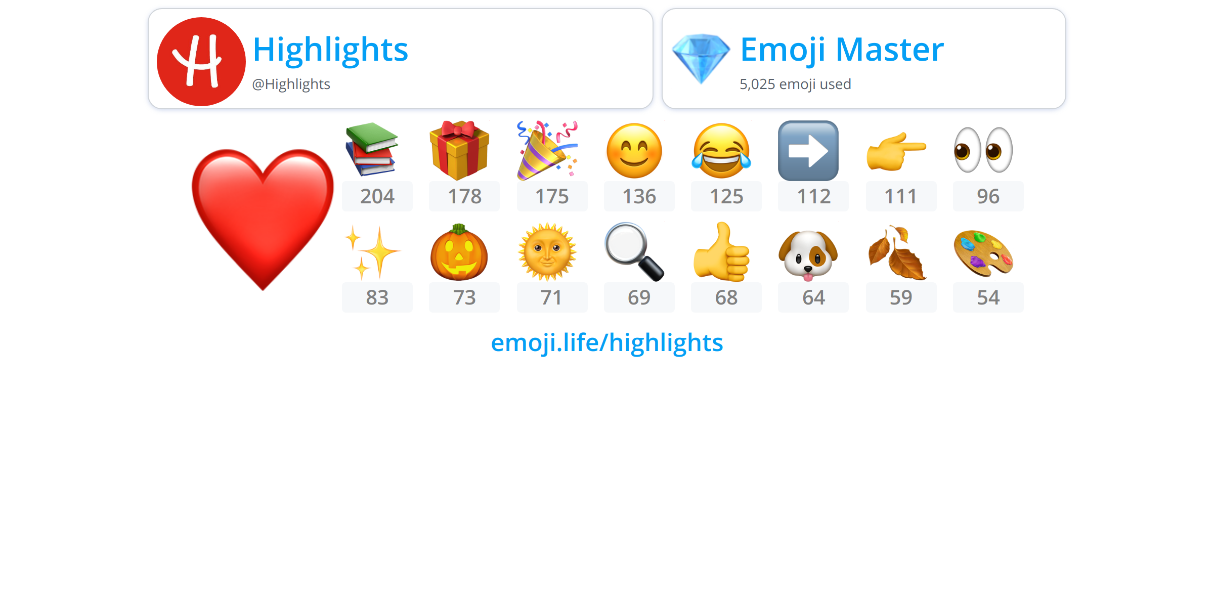 @Highlights - Emoji.Life