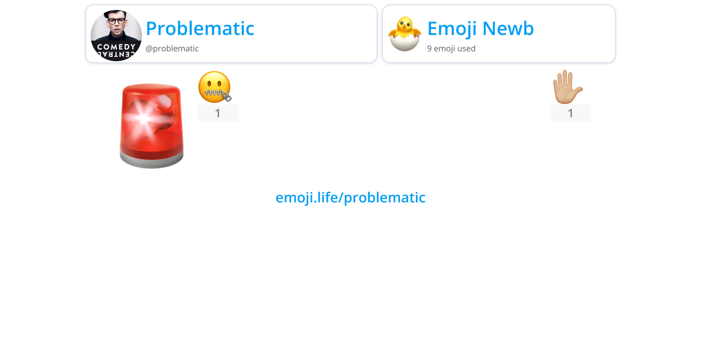 @problematic - Emoji.Life