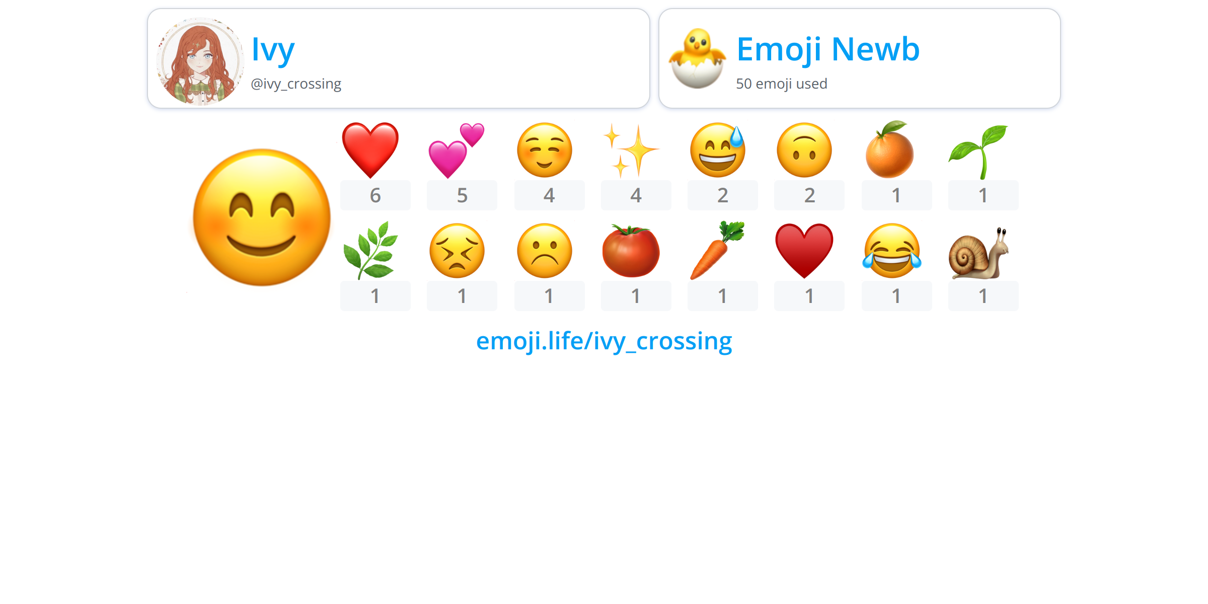 @ivy_crossing - Emoji.Life