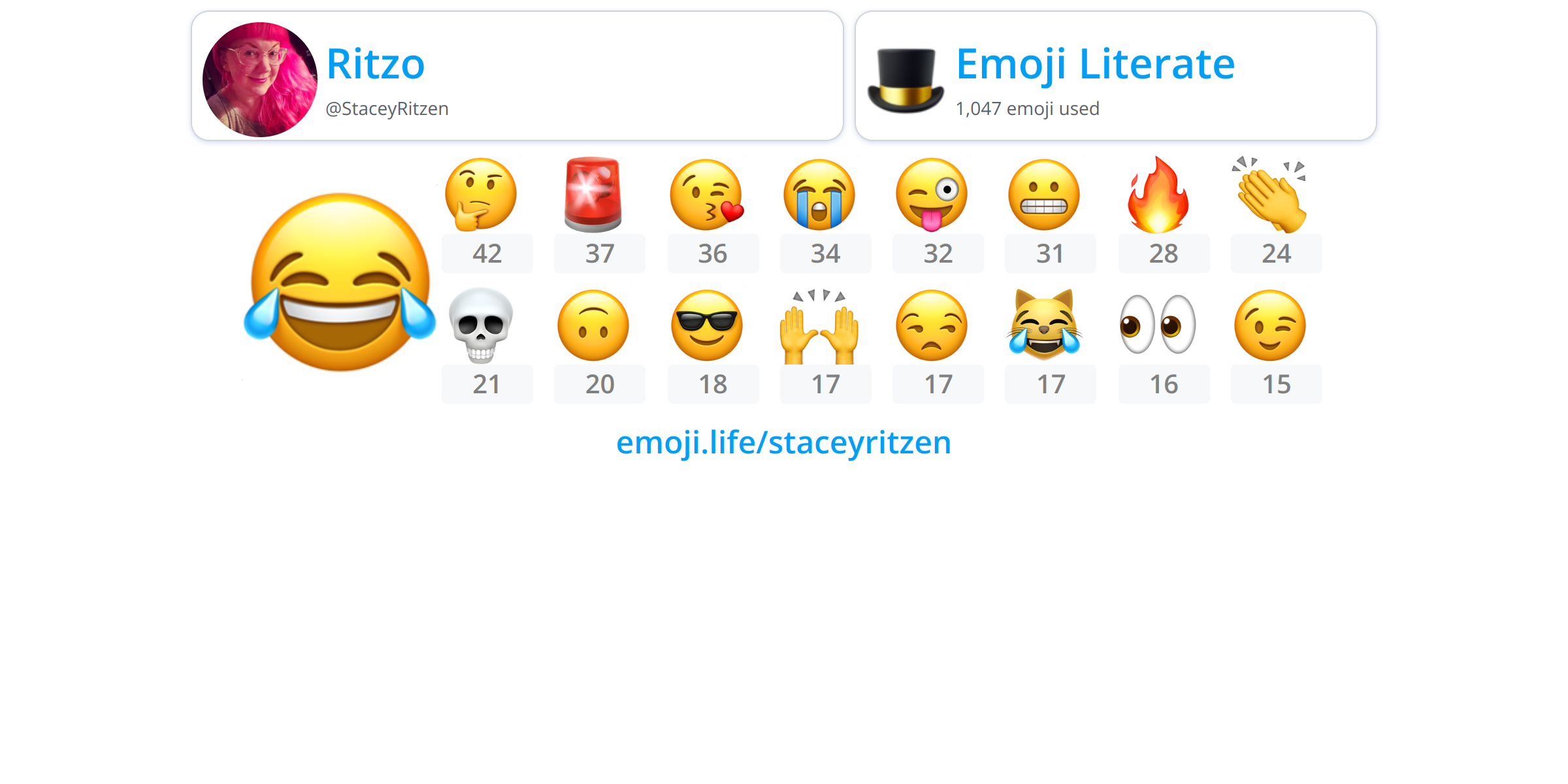@StaceyRitzen - Emoji.Life