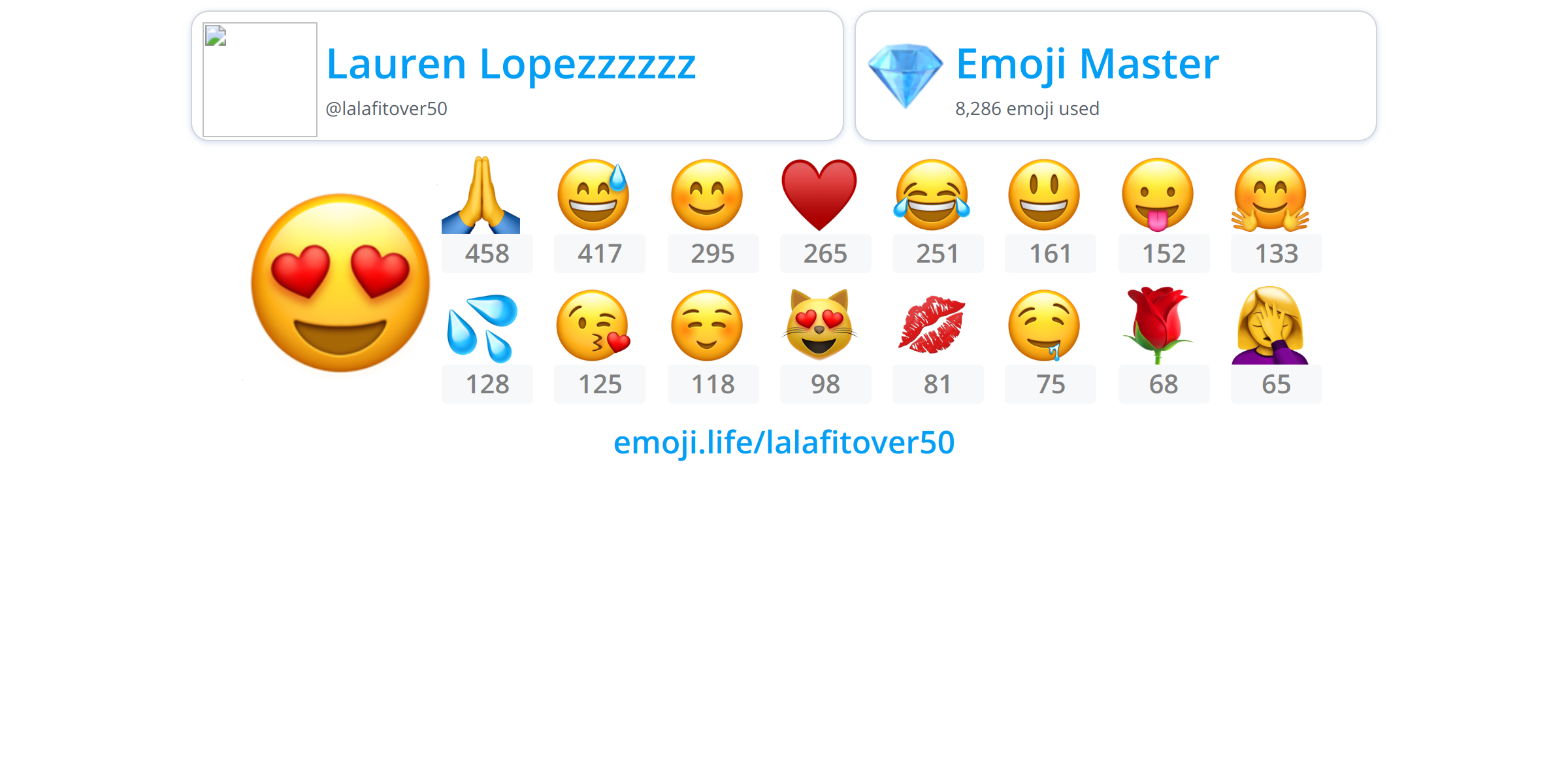 @lalafitover50 - Emoji.Life