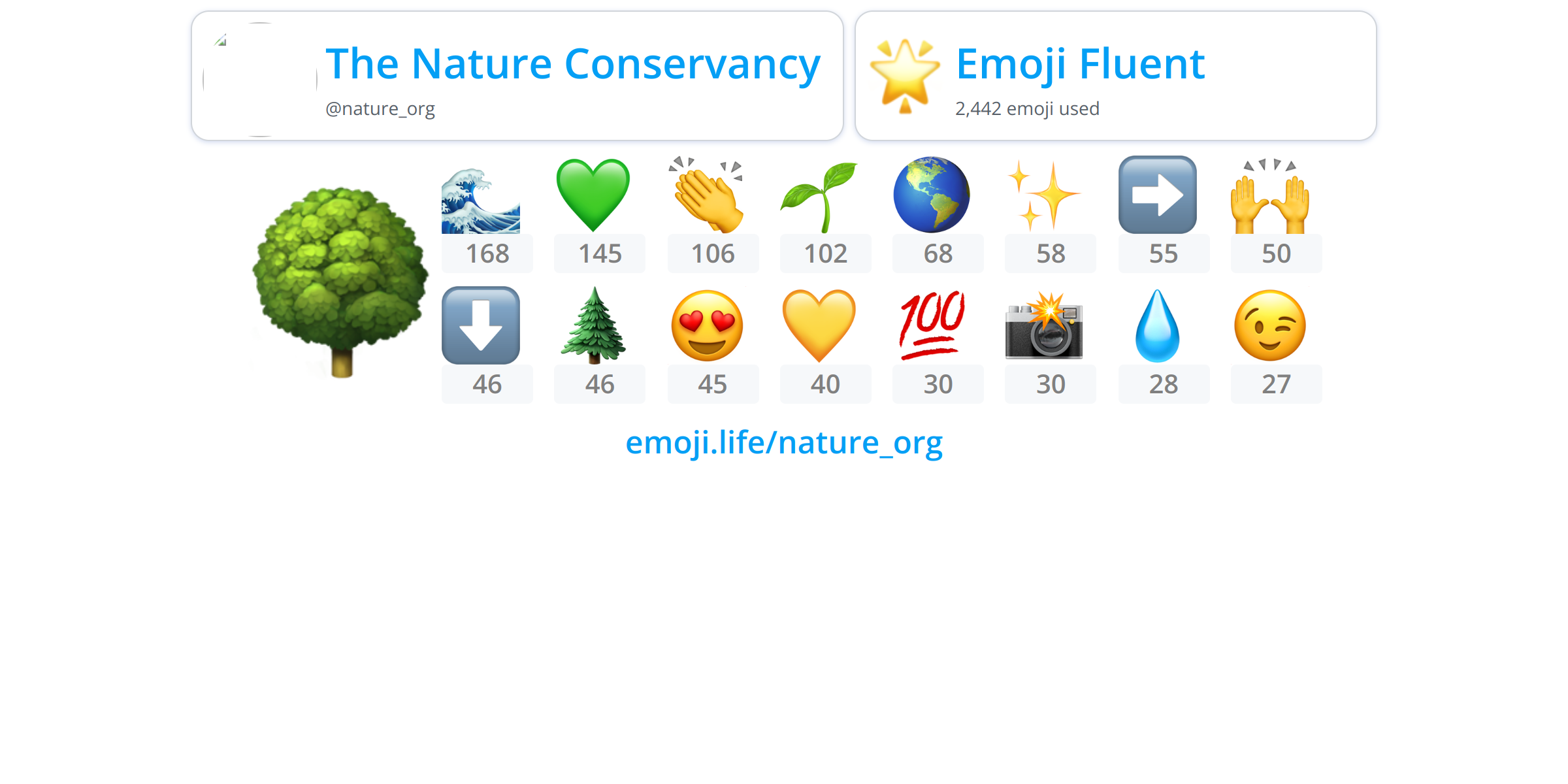 @nature_org - Emoji.Life