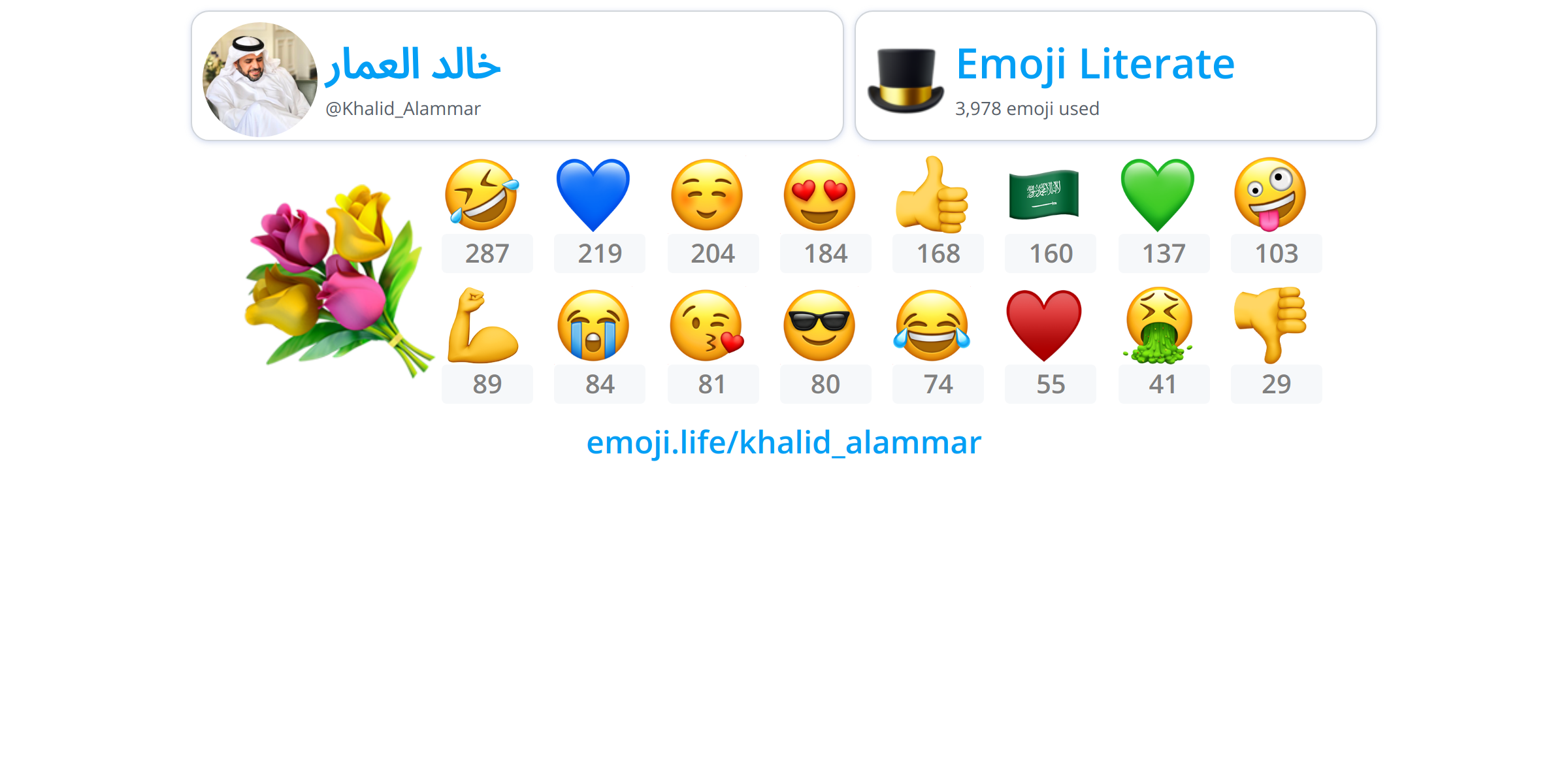 @Khalid_Alammar - Emoji.Life