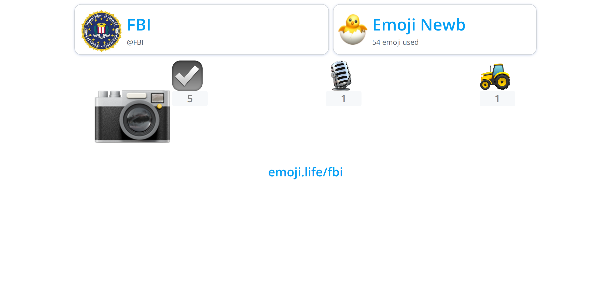 @FBI - Emoji.Life