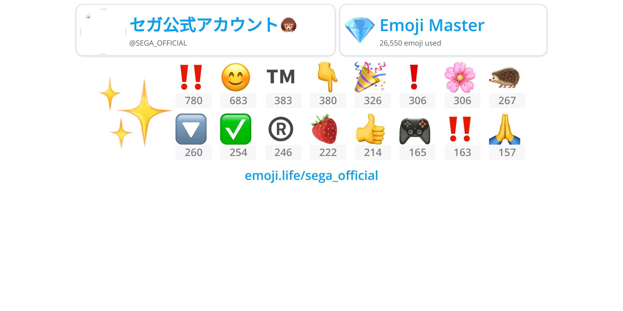 @SEGA_OFFICIAL - Emoji.Life