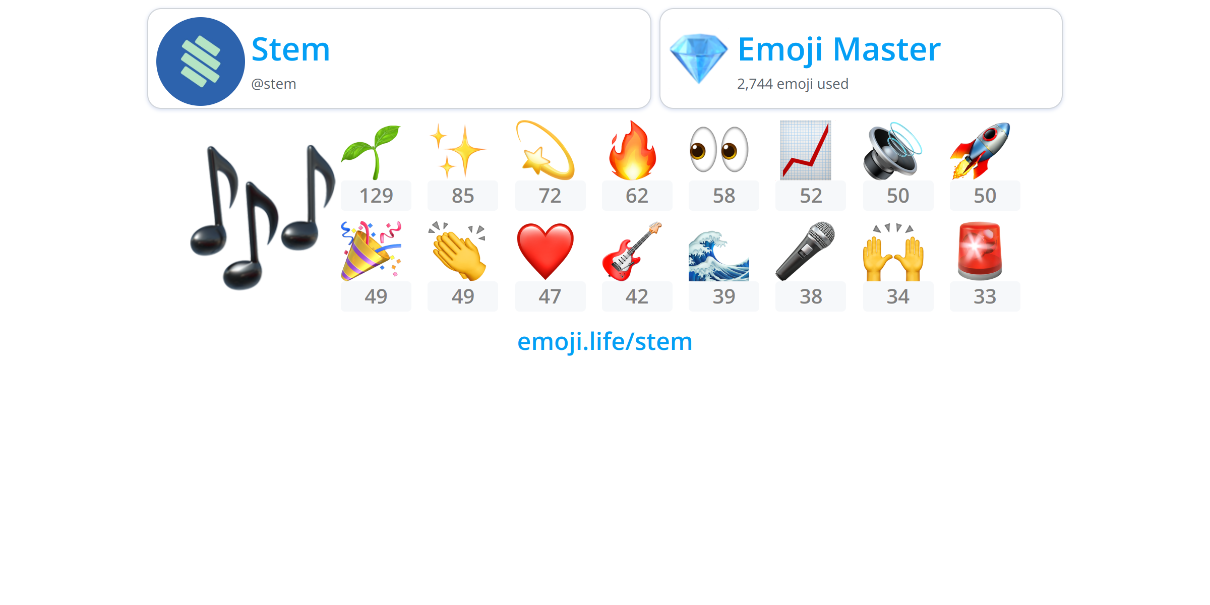 @stem - Emoji.Life