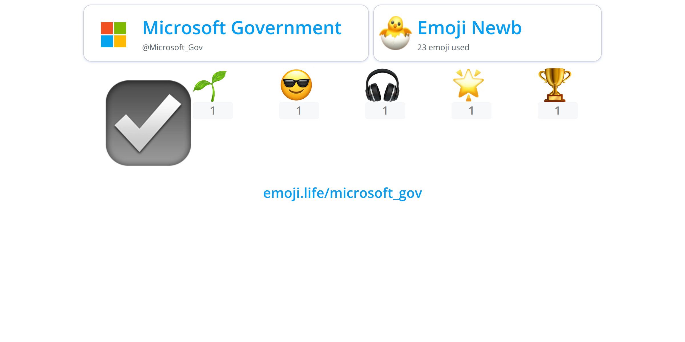 @Microsoft_Gov - Emoji.Life